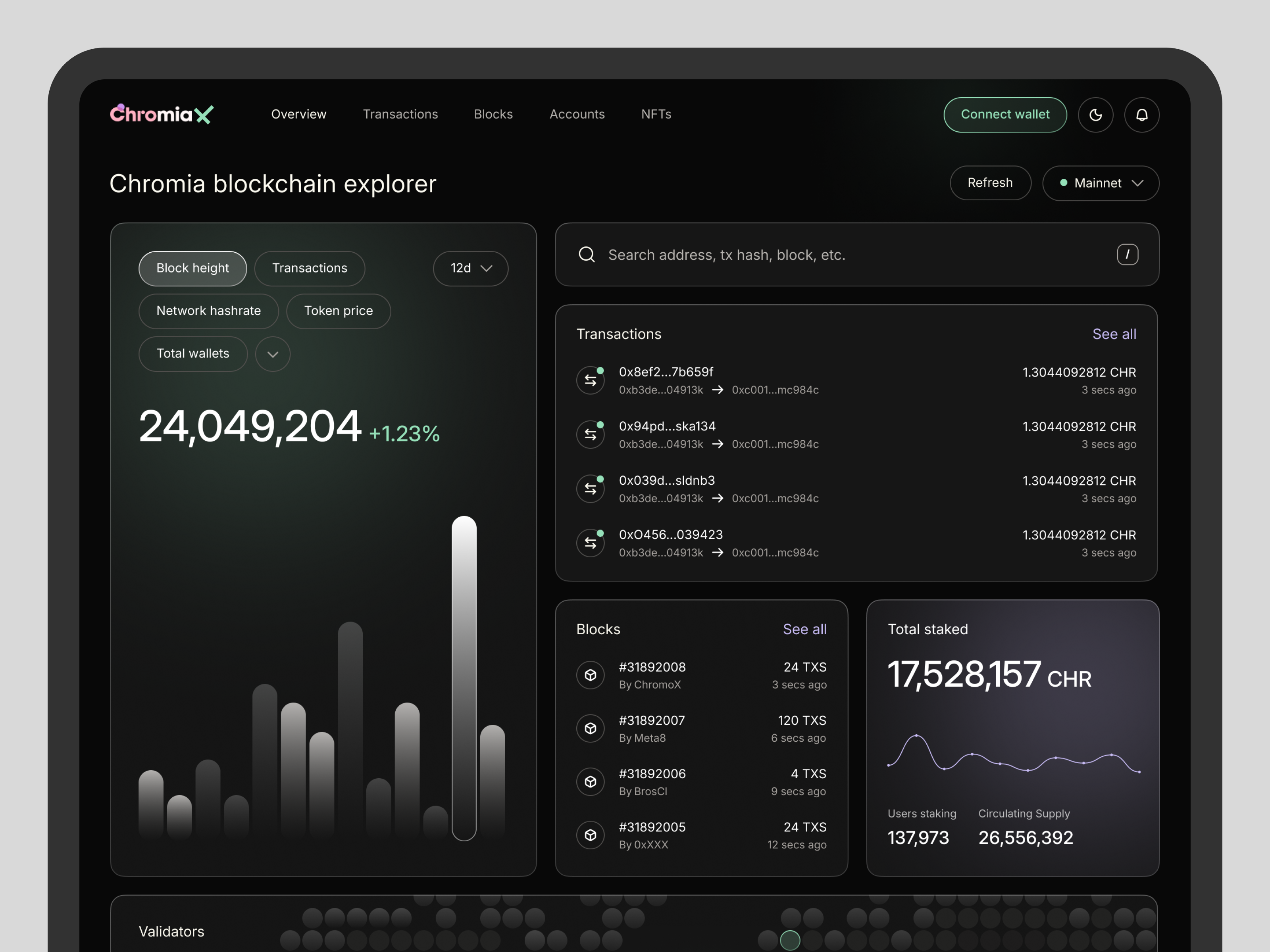 Blockchain Explorer by Max Gedrovich on Dribbble