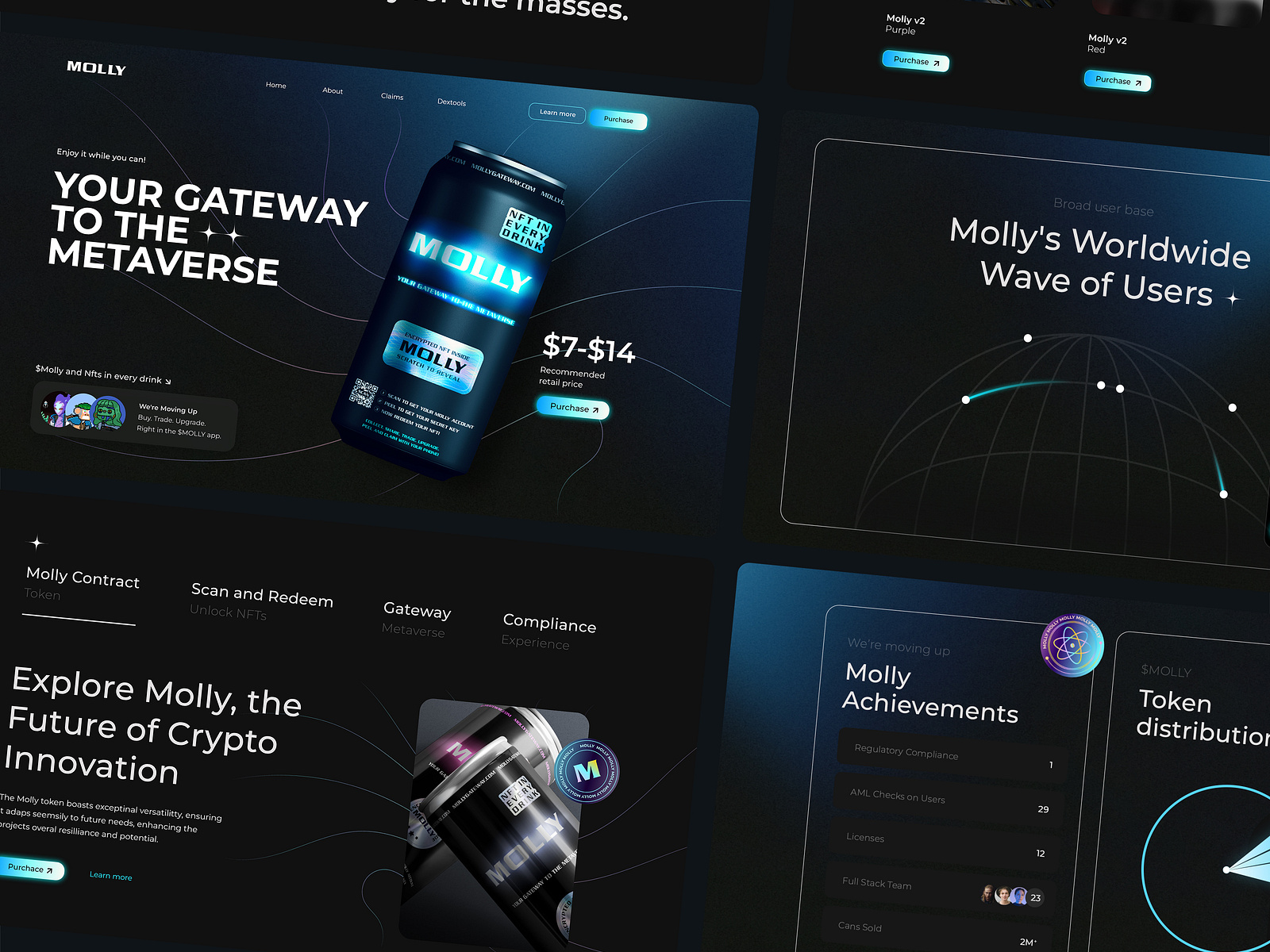 Molly by KRD | Kai on Dribbble