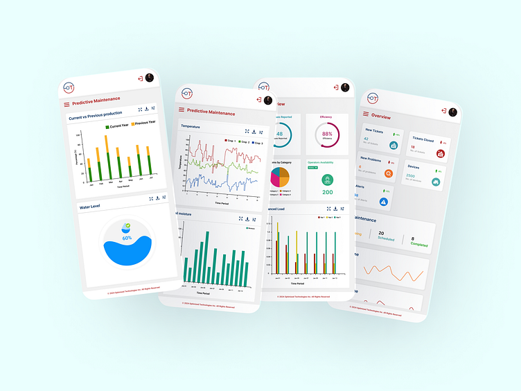 IoT based Predictive Maintenance by Optimized Technologies Inc. on Dribbble IoT based Predictive Maintenance by Optimized Technologies Inc. on Dribbble