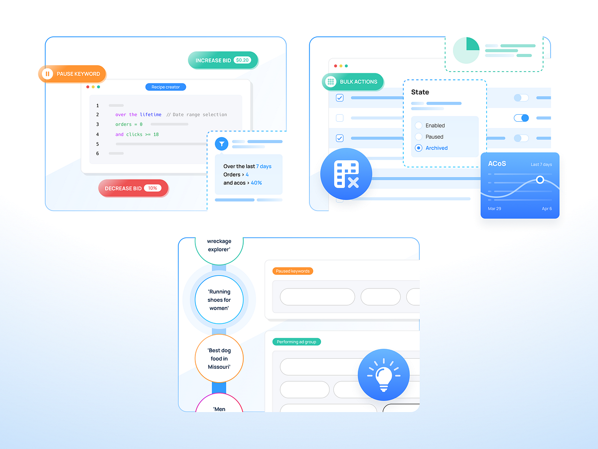 Dashboard Illustrations Designs Themes Templates And Downloadable Graphic Elements On Dribbble 