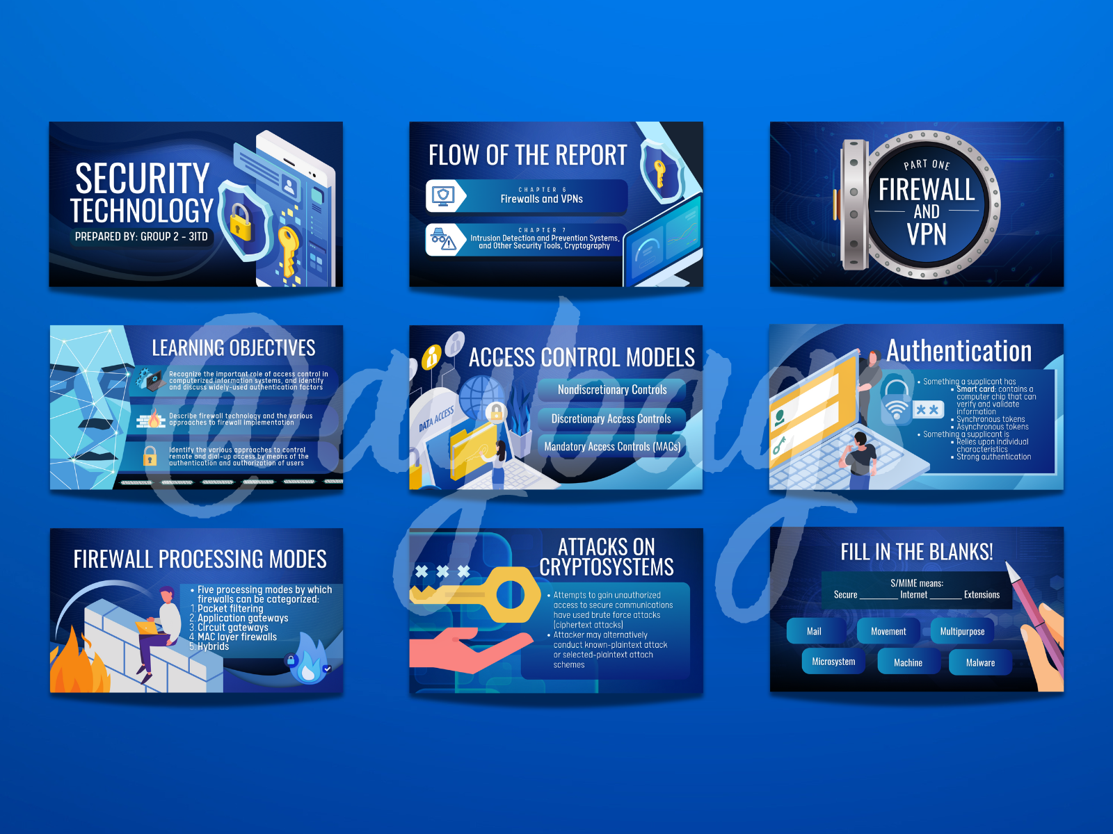 Security Technology Sample Presentation by Lean Cristine Bugay on Dribbble