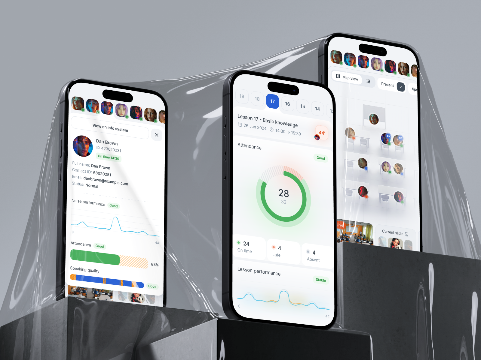 Classroom Management Mobile Dashboard by jak on Dribbble
