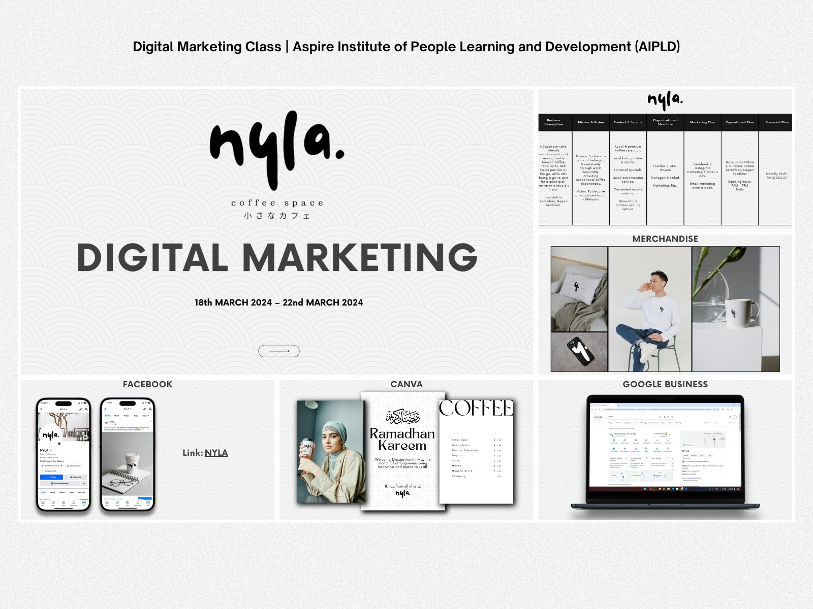 Digital Marketing | PPT Presentation by Hisyam Sazali on Dribbble