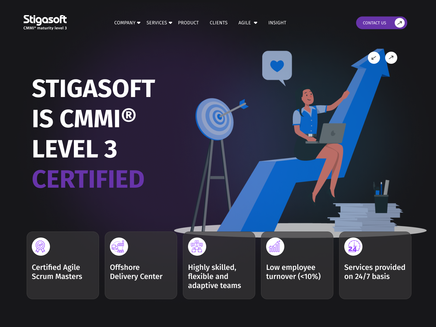 Stigasoft Web Page by Amit Yadav on Dribbble