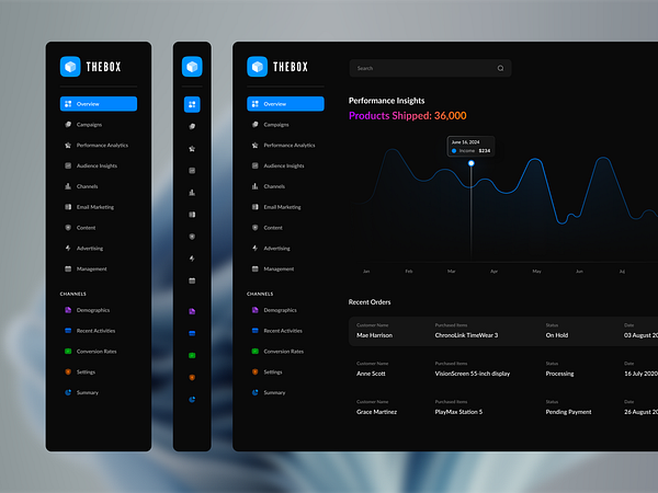 Dynamic Sales Dashboard Side Menu by Pathum Tzoo on Dribbble