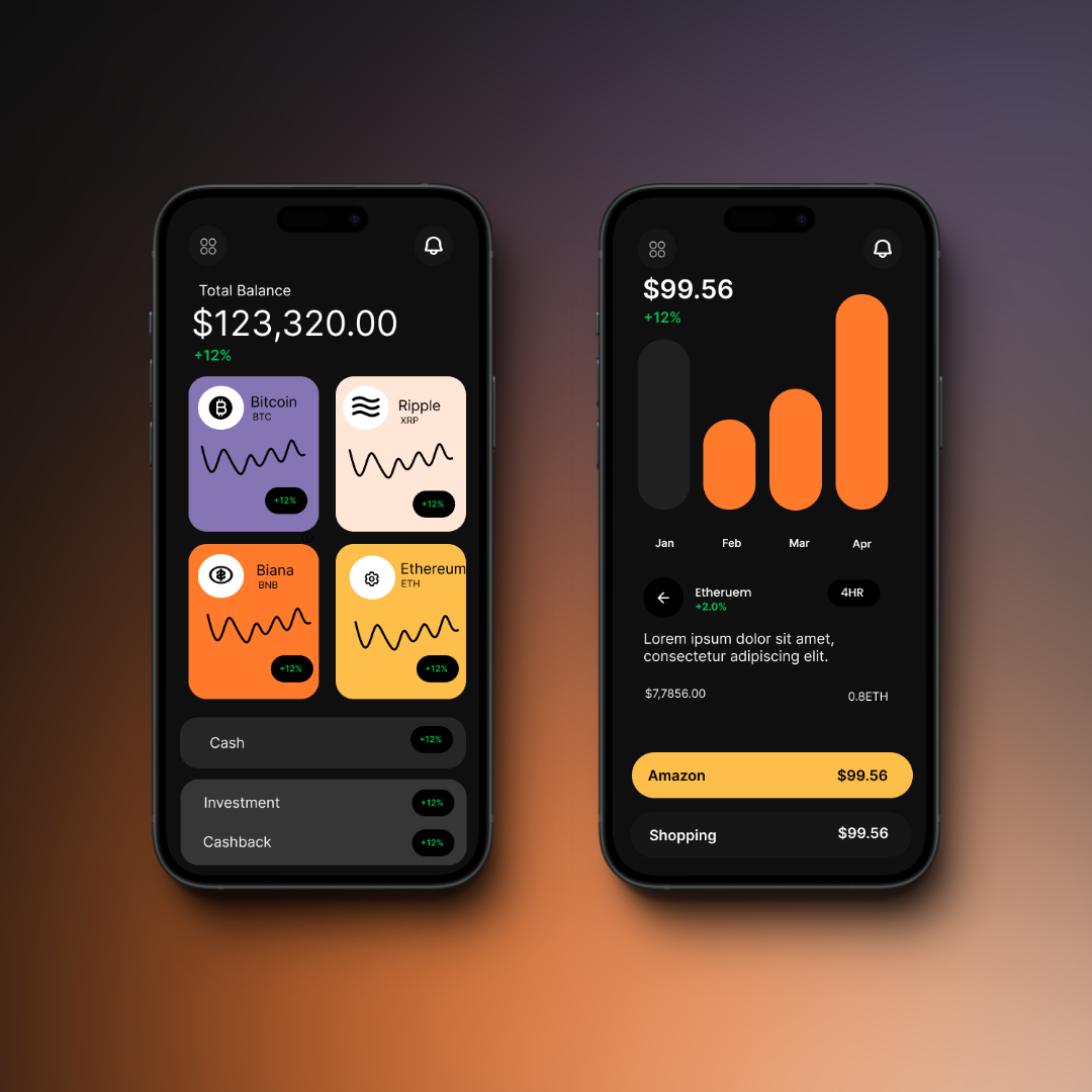 Dashboard Mobile App Design by Simran Shaikh on Dribbble