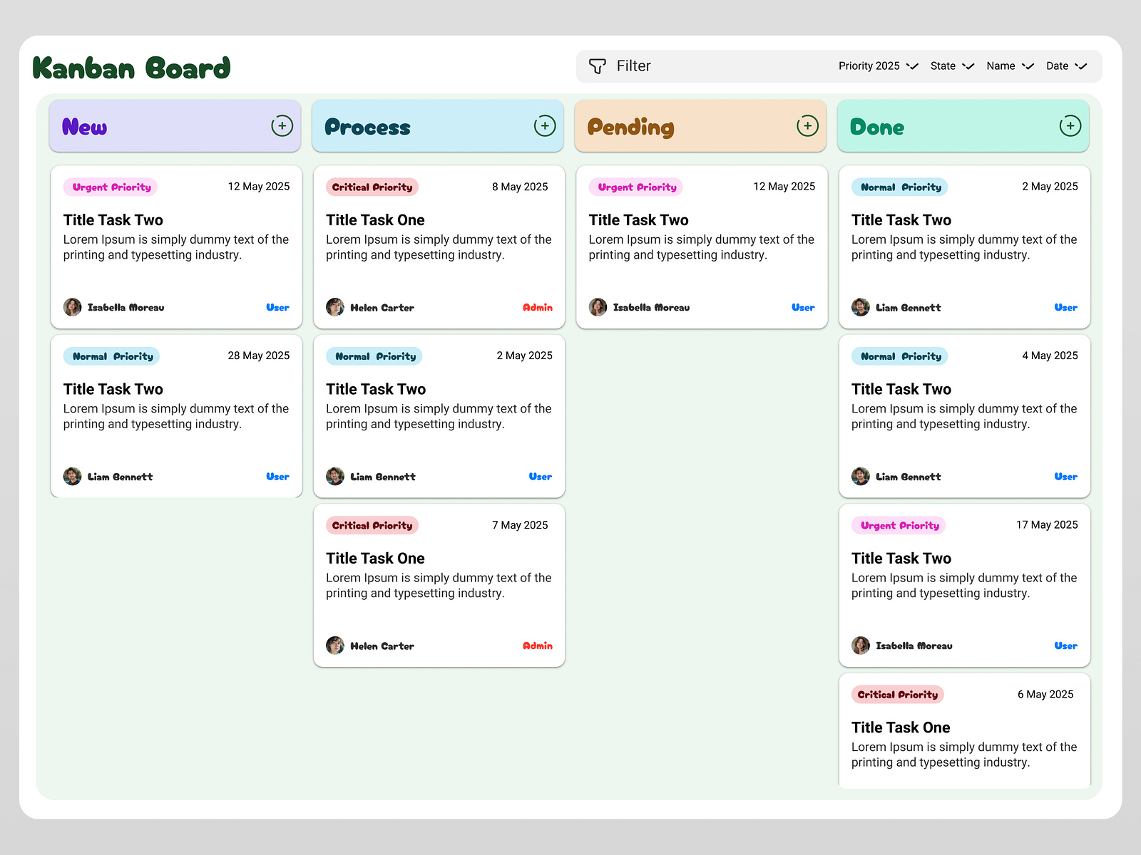 Ui Kanban Board by zahra amini on Dribbble