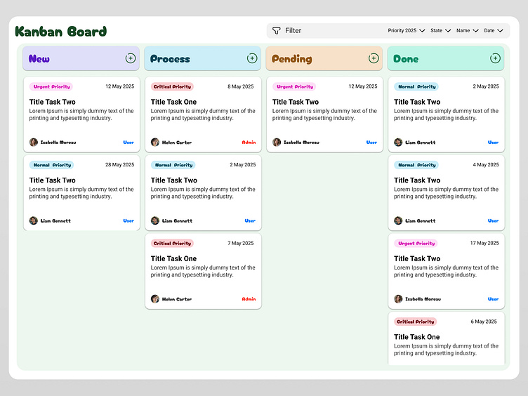 Ui Kanban Board by zahra amini on Dribbble
