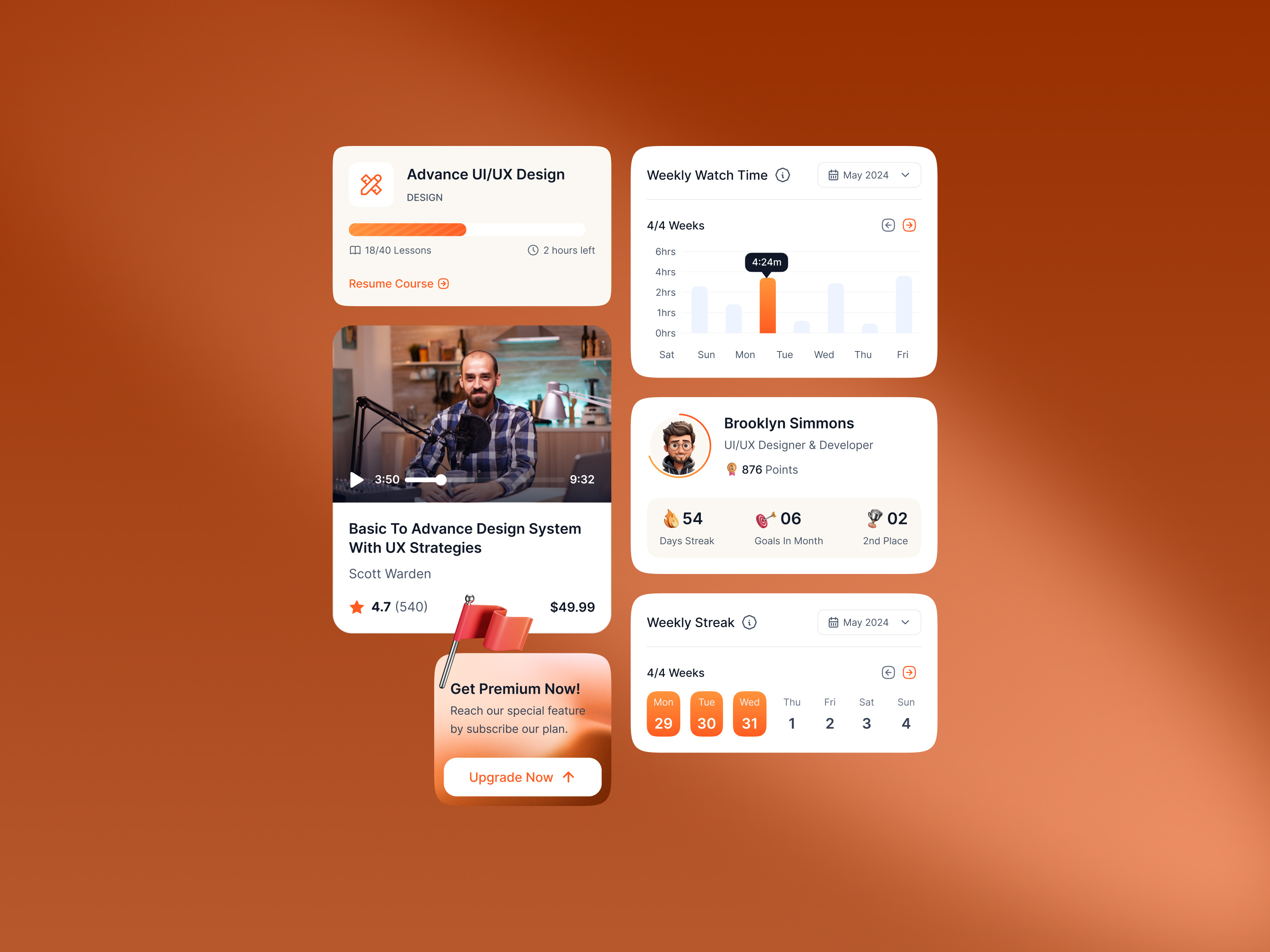 E-learning Educational Dashboard Design | Web App by FocoTik UI UX on ...