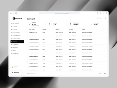 Users List Dashboard page Shadcn UI - Horizon UI by Horizon UI on Dribbble