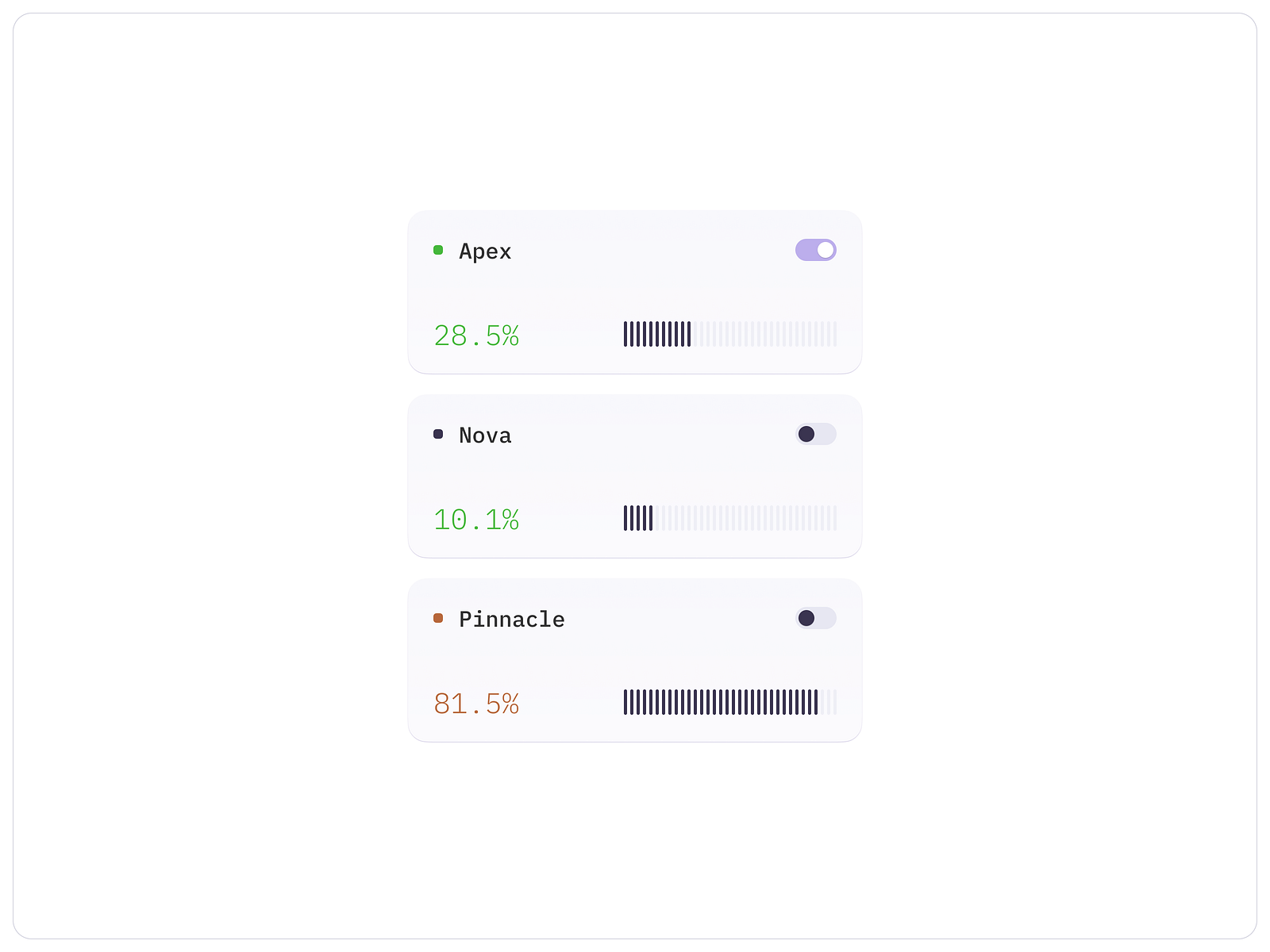 AI Server Loading by Oleksandr K. on Dribbble