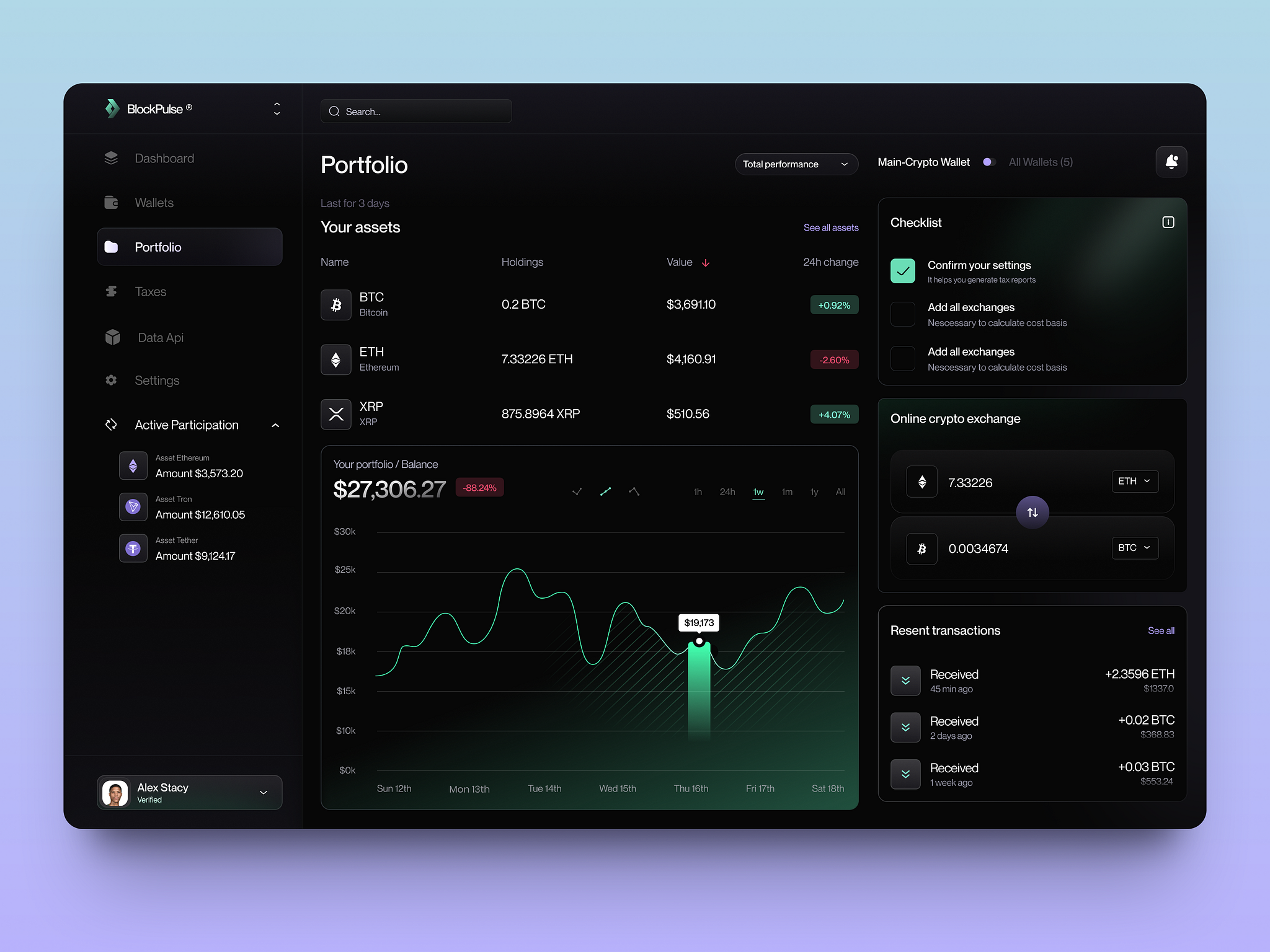 BlockPulse - Crypto Dashboard by Arounda UI/UX for Arounda on Dribbble