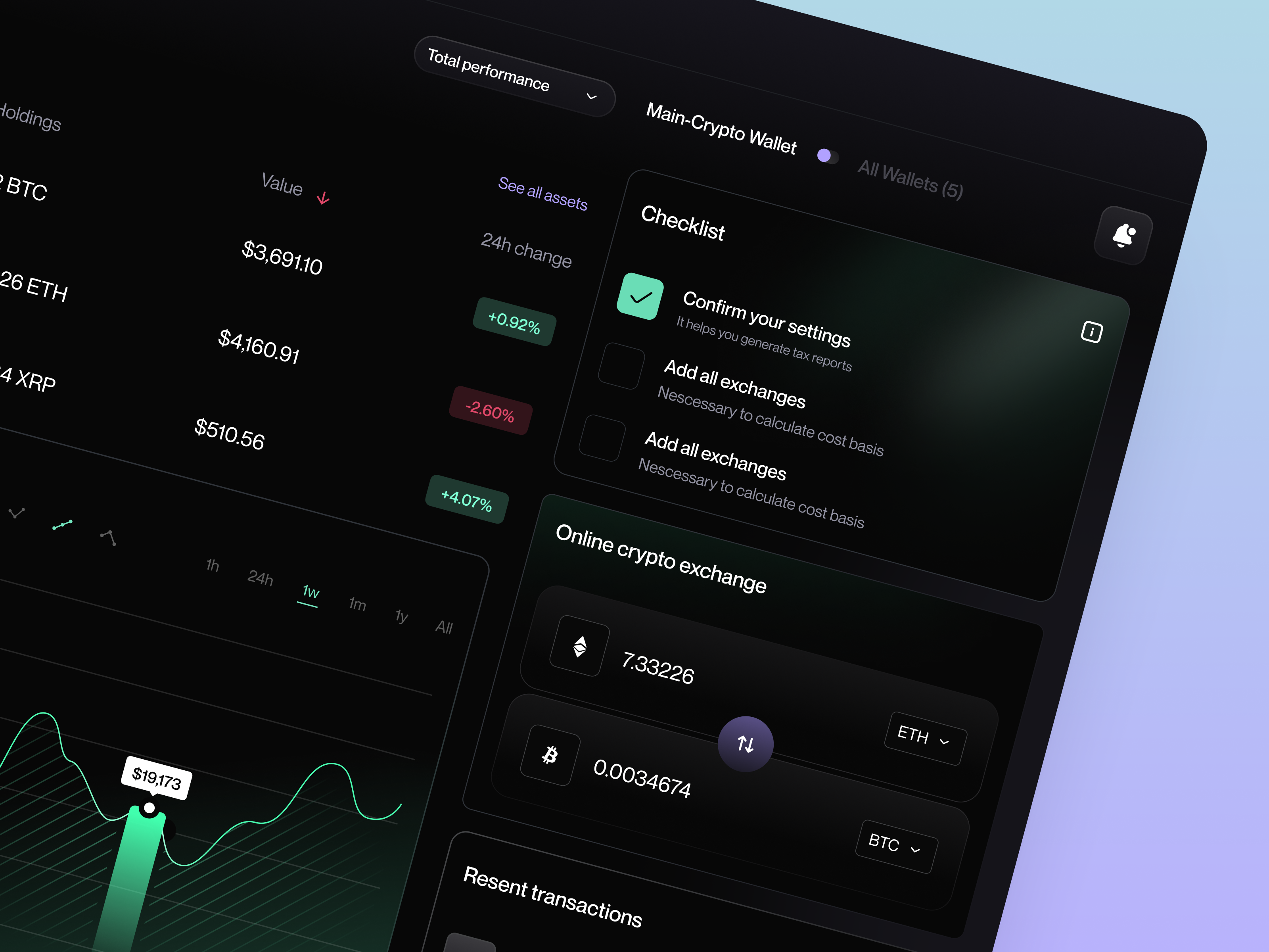 BlockPulse - Crypto Dashboard by Arounda UI/UX for Arounda on Dribbble