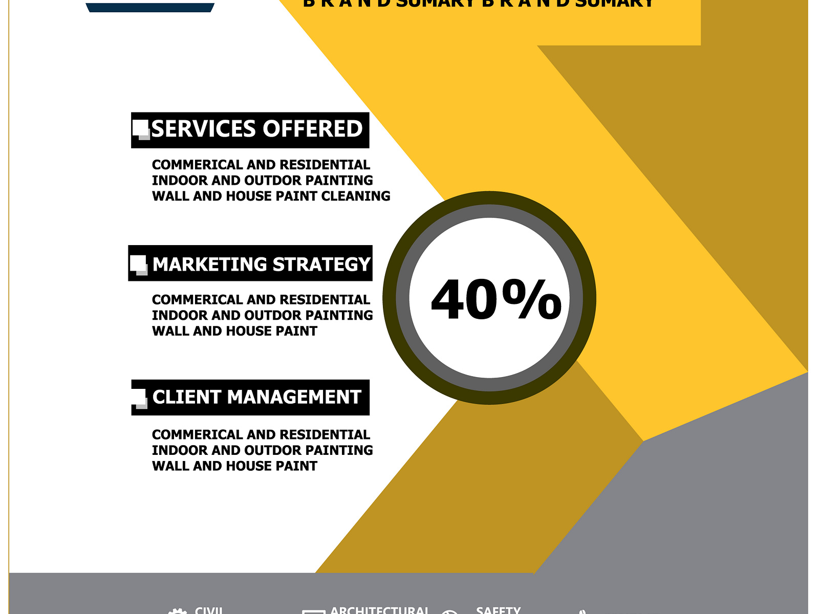 saharul designs | Dribbble