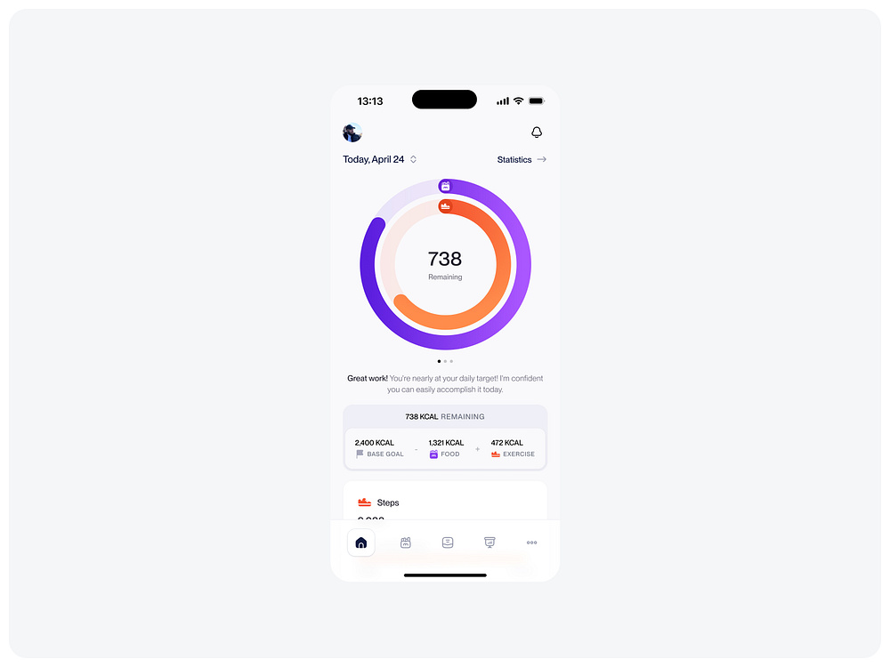 DesignMe | Dribbble