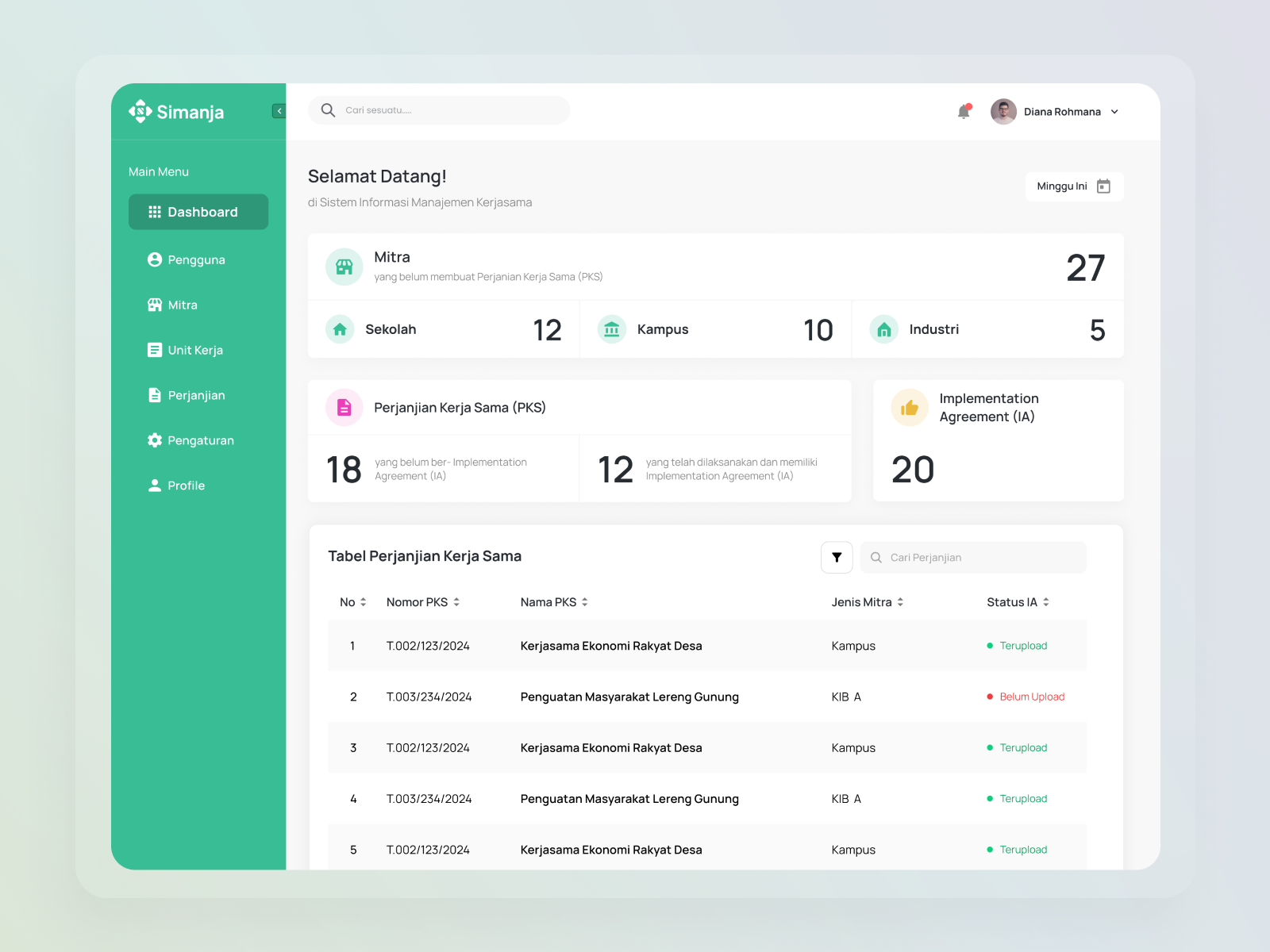 Simanja - Collaboration Management Information System by Alfian Ramadhan for Agensip UI UX ...