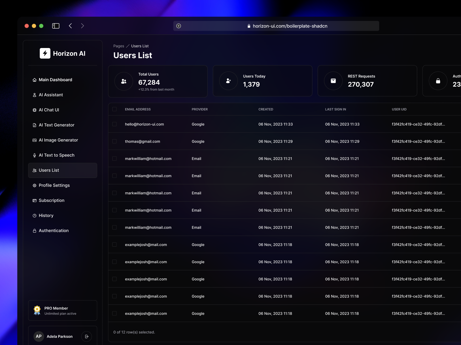 Admin Dashboard Panel UI - Shadcn UI & Horizon UI by Horizon UI on Dribbble