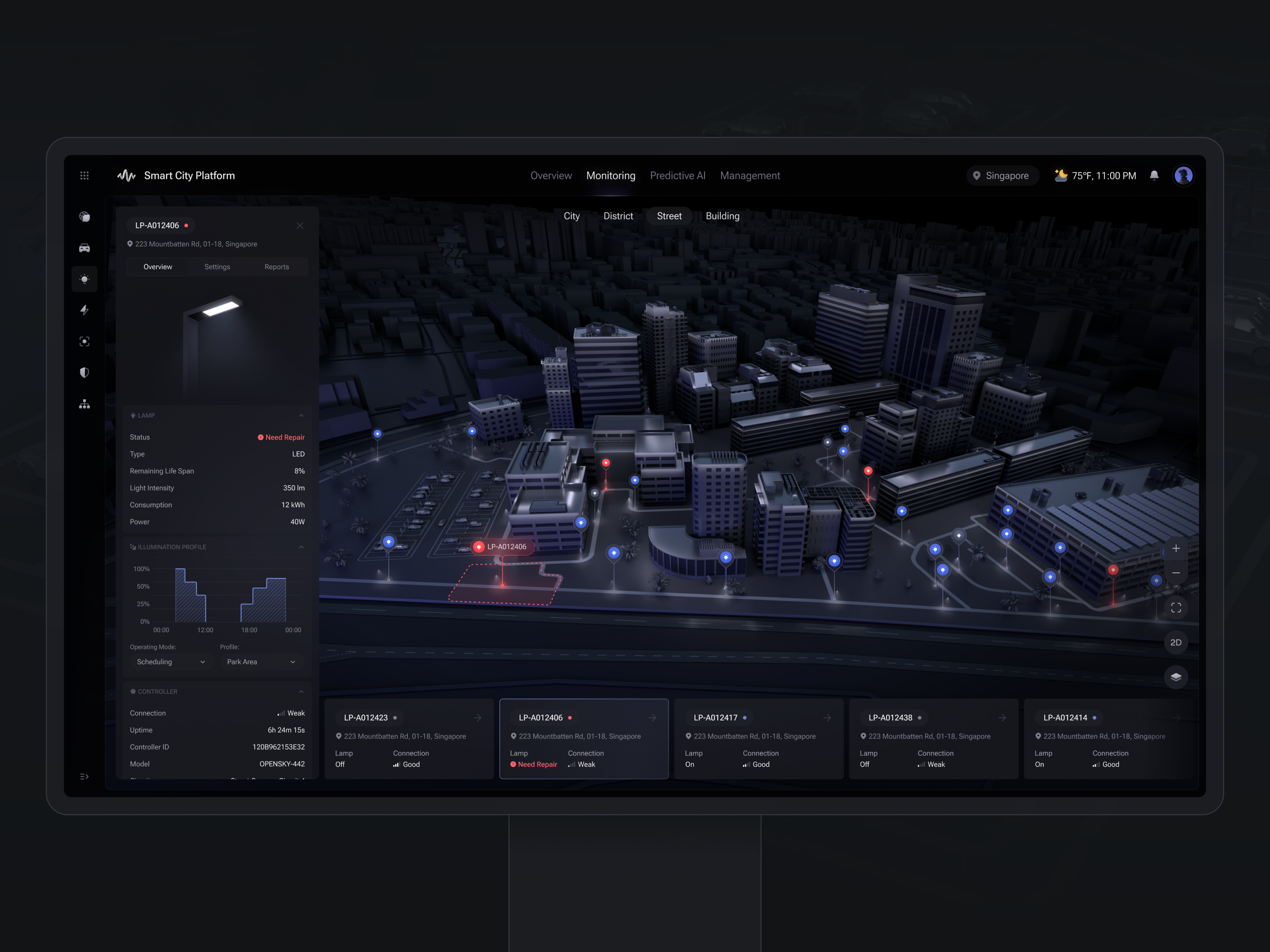 Lighting Control | UXP SCP by Roman Vasilev on Dribbble