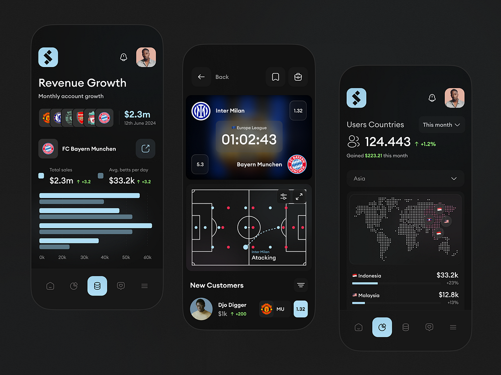 Trending Mobile, App, and Interface Designs on Dribbble