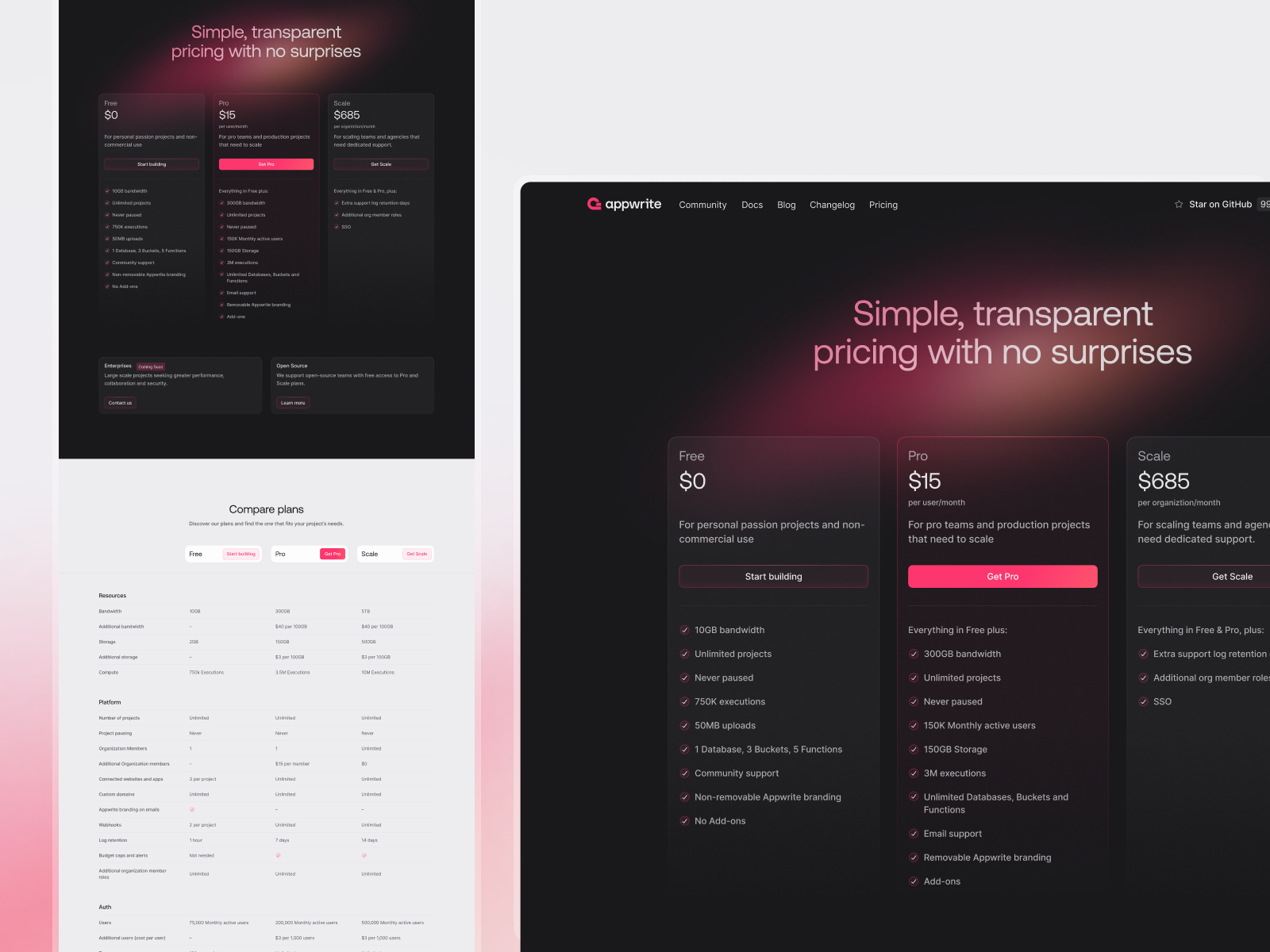 Pricing page for Appwrite by Appwrite on Dribbble