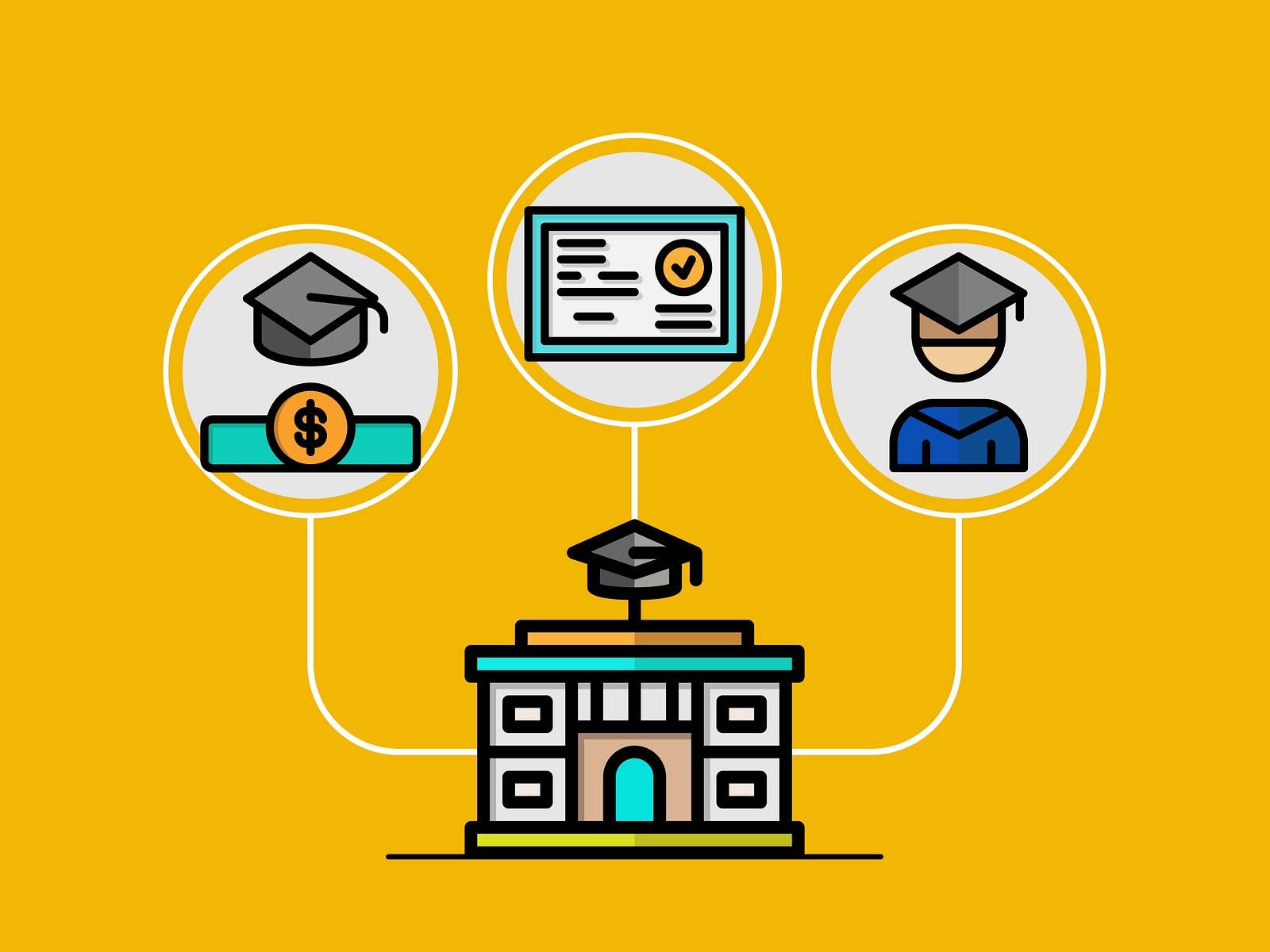 Muhammad Andy | Dribbble