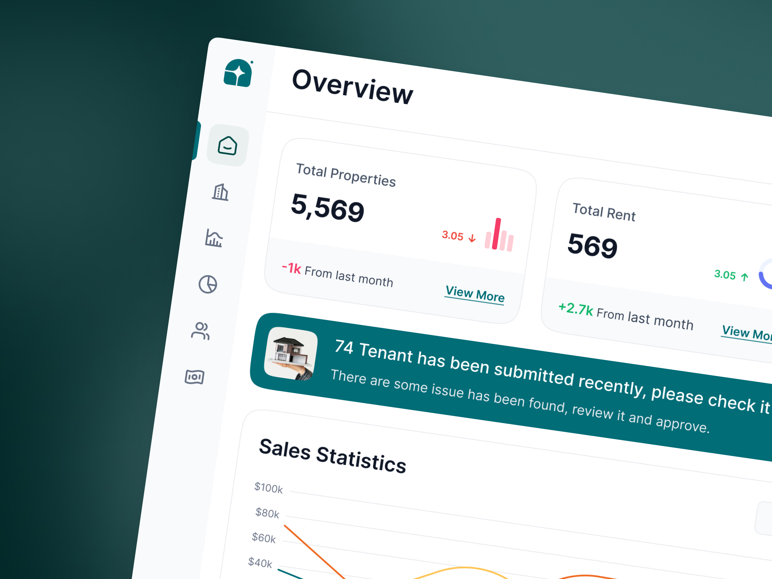 Real Estate | Admin Summery Dashboard by FocoTik UI UX for FocoTik UI ...