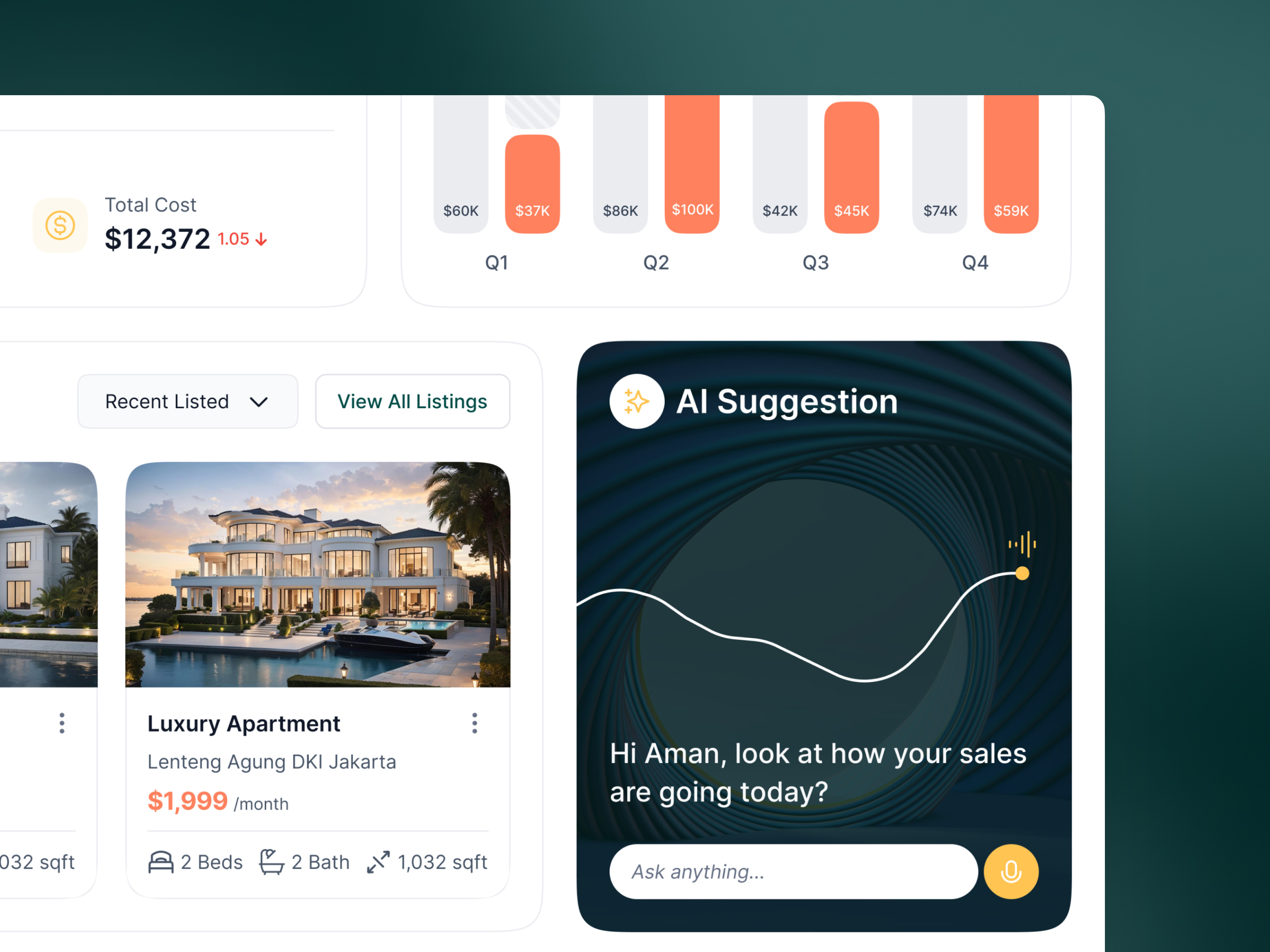 Real Estate | Admin Summery Dashboard by FocoTik UI UX for FocoTik UI ...