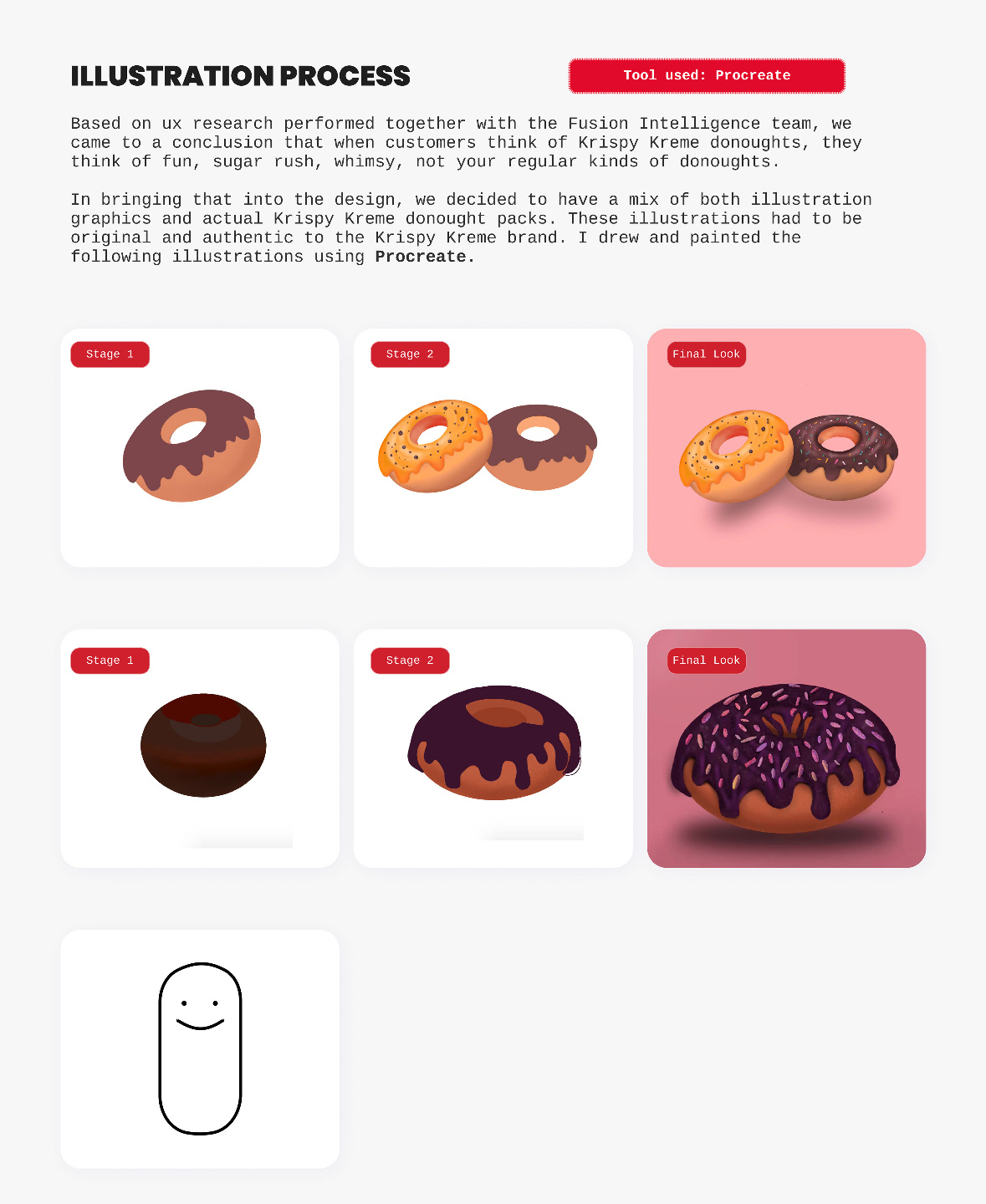 Krispy Kreme E-commerce Website Design Pitch by Amara Irobi on Dribbble