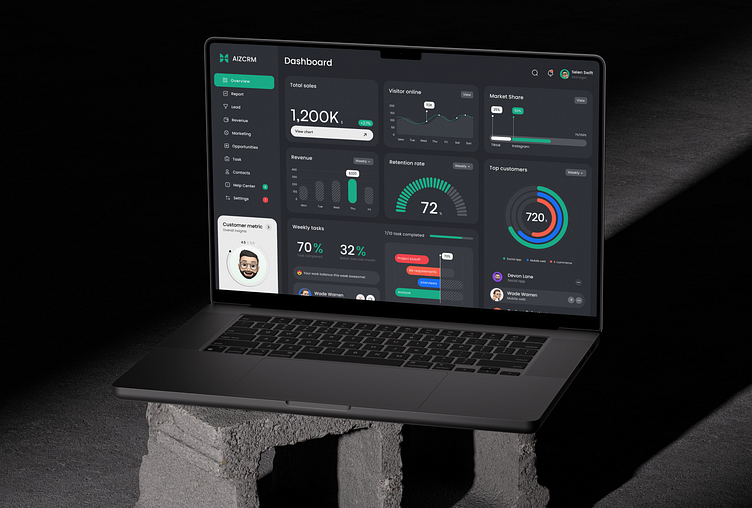 AIZ CRM - Shenzhen CRM Dashboard by Jez Simatupang ⚡️ for One Week ... AIZ CRM - Shenzhen CRM Dashboard by Jez Simatupang ⚡️ for One Week ...