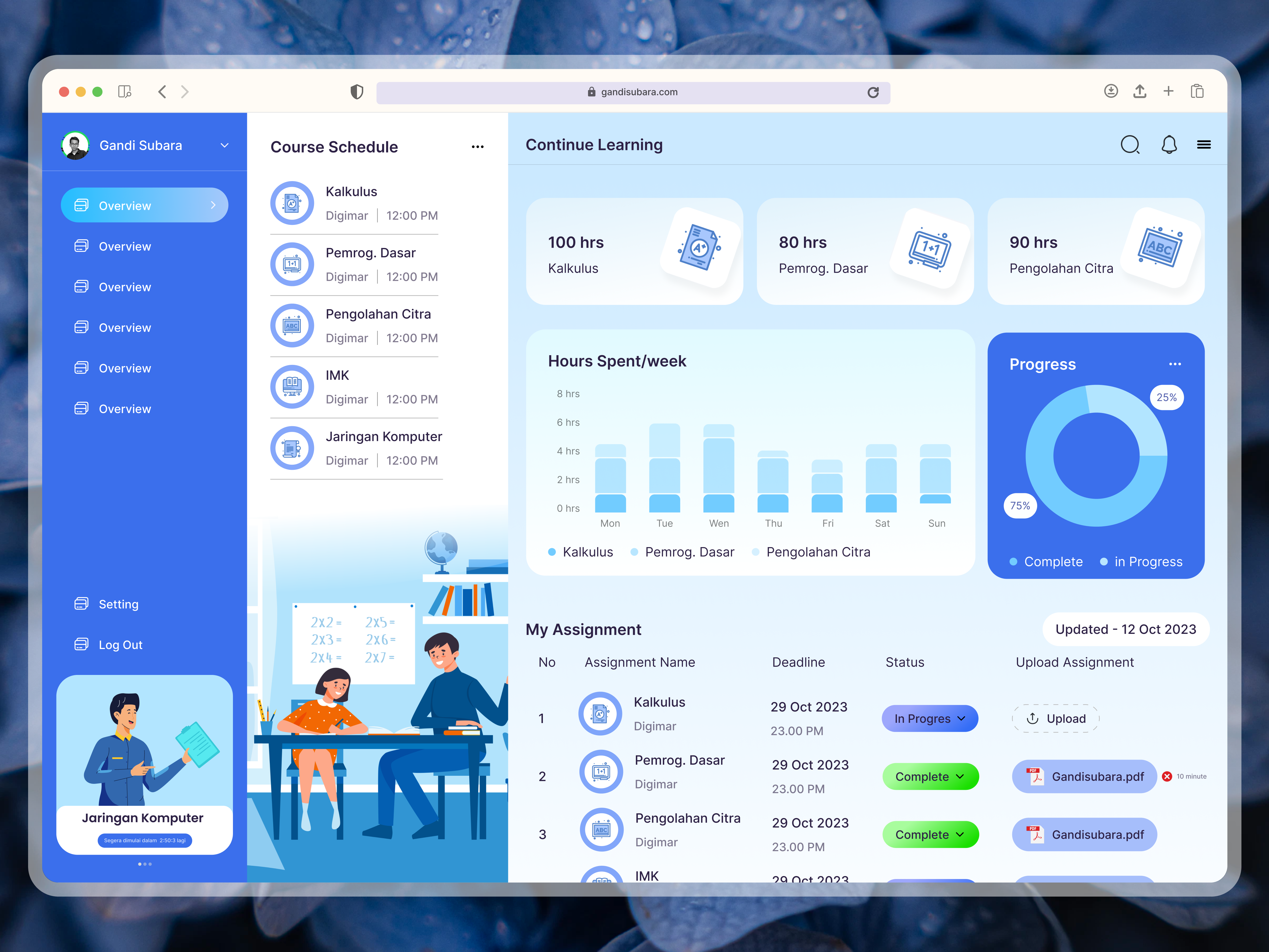 Browse thousands of Dashboard Elearning images for design inspiration | Dribbble