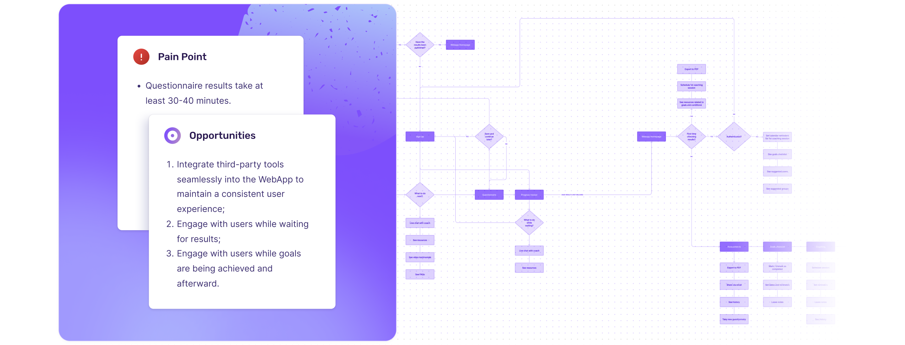 Frame Fertility • Web App design & development by Pixelmatters on Dribbble