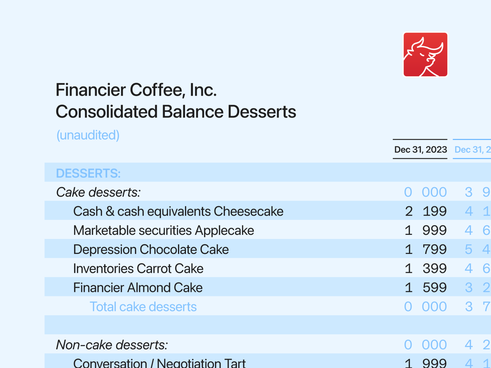 Menu design for the Financier Coffee by Nick Toa on Dribbble