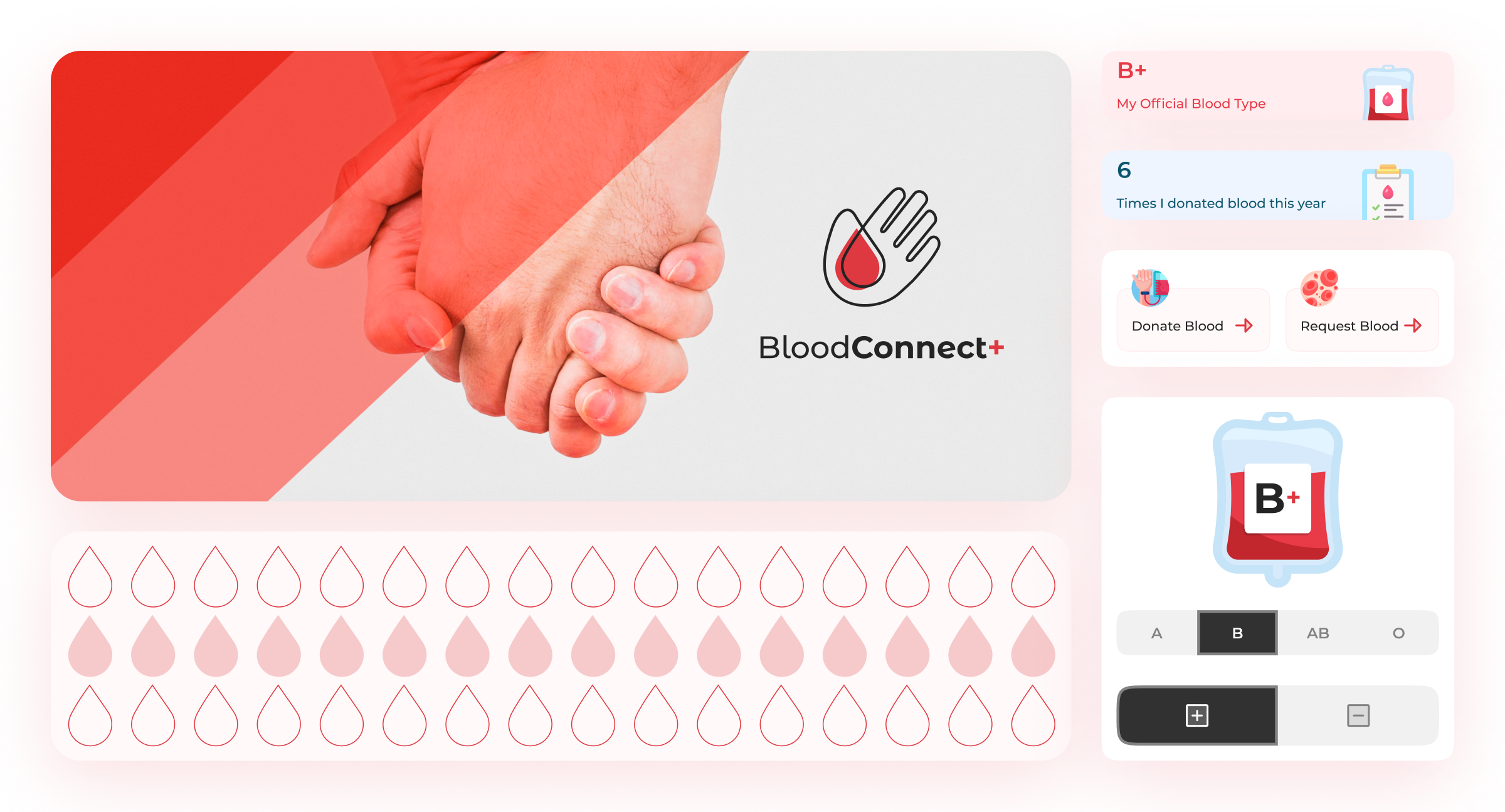 BloodConnect+ : Blood donation app by Bacancy on Dribbble