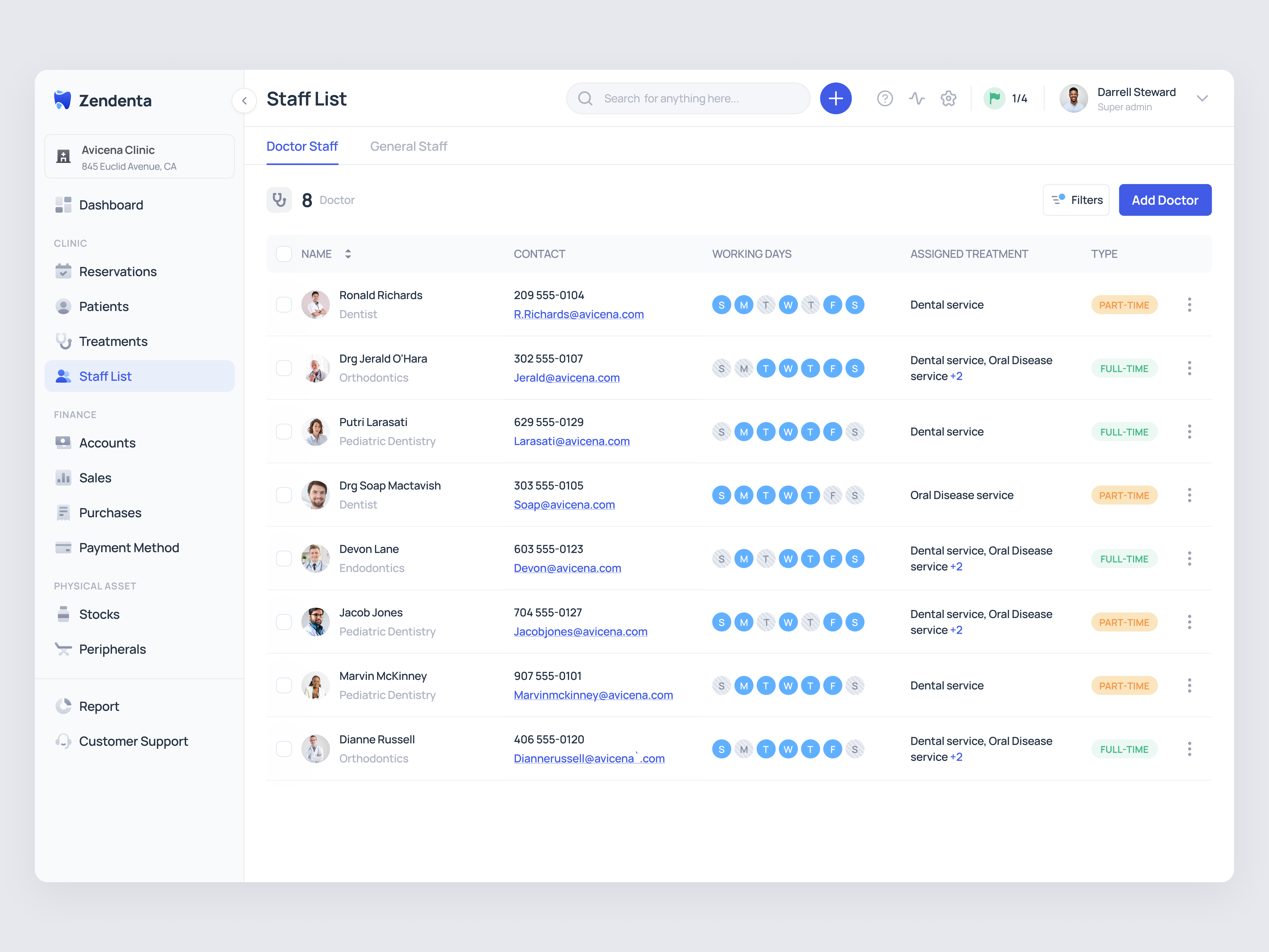 Browse thousands of Staff images for design inspiration | Dribbble