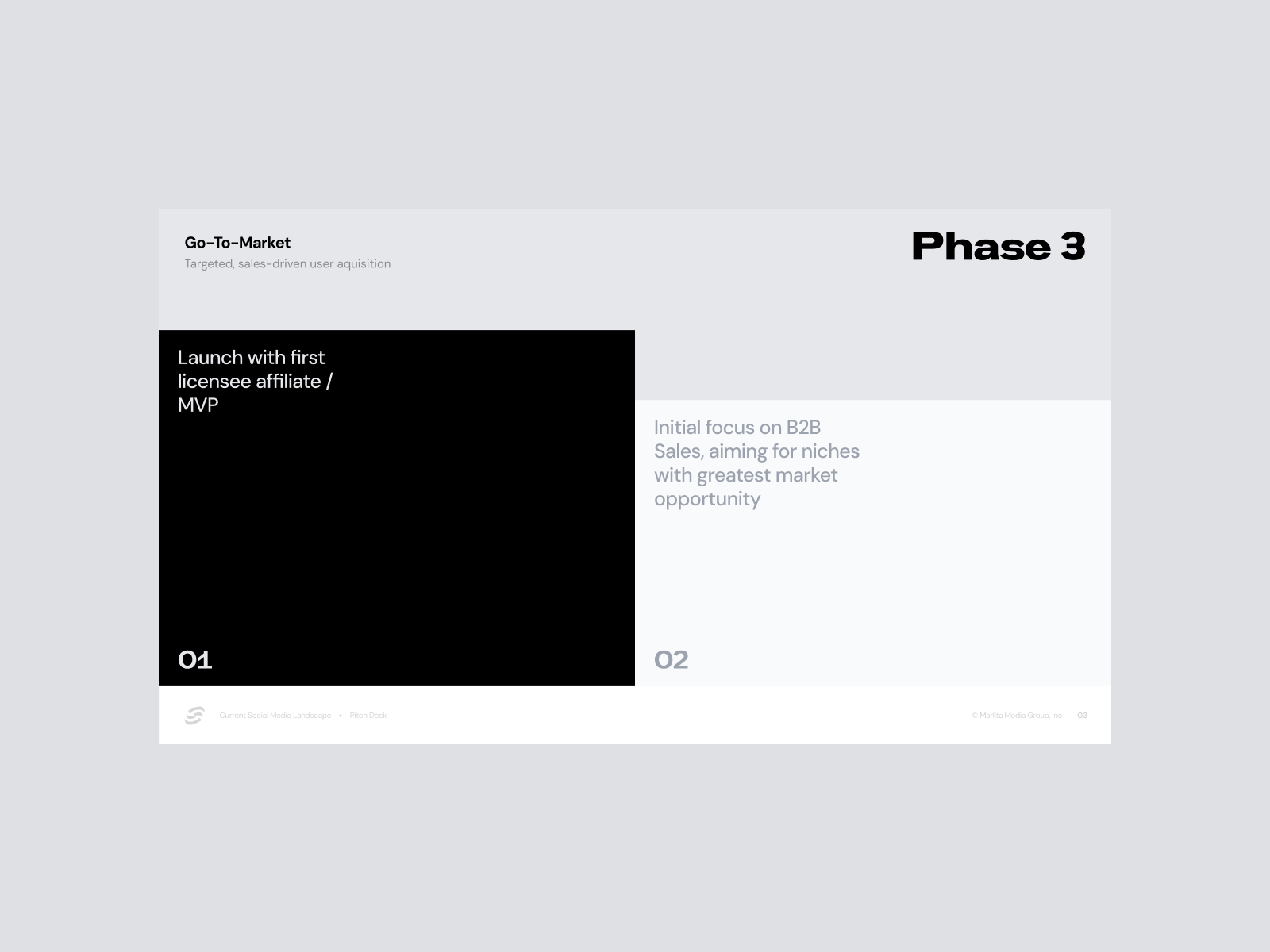 Pitch Deck by Julia Dmitrievna for Geex Arts on Dribbble