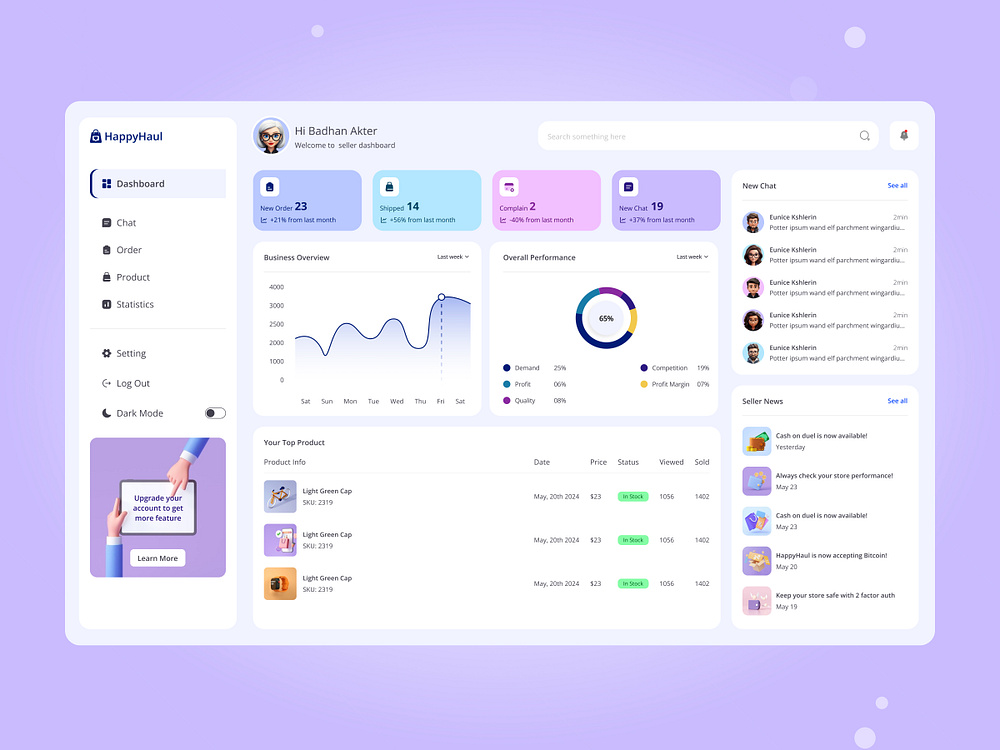 Seller Dashboard E Commerce designs, themes, templates and downloadable ...