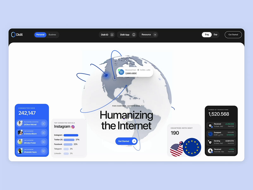 Trending Animations, Motion Graphics, and 3D designs on Dribbble