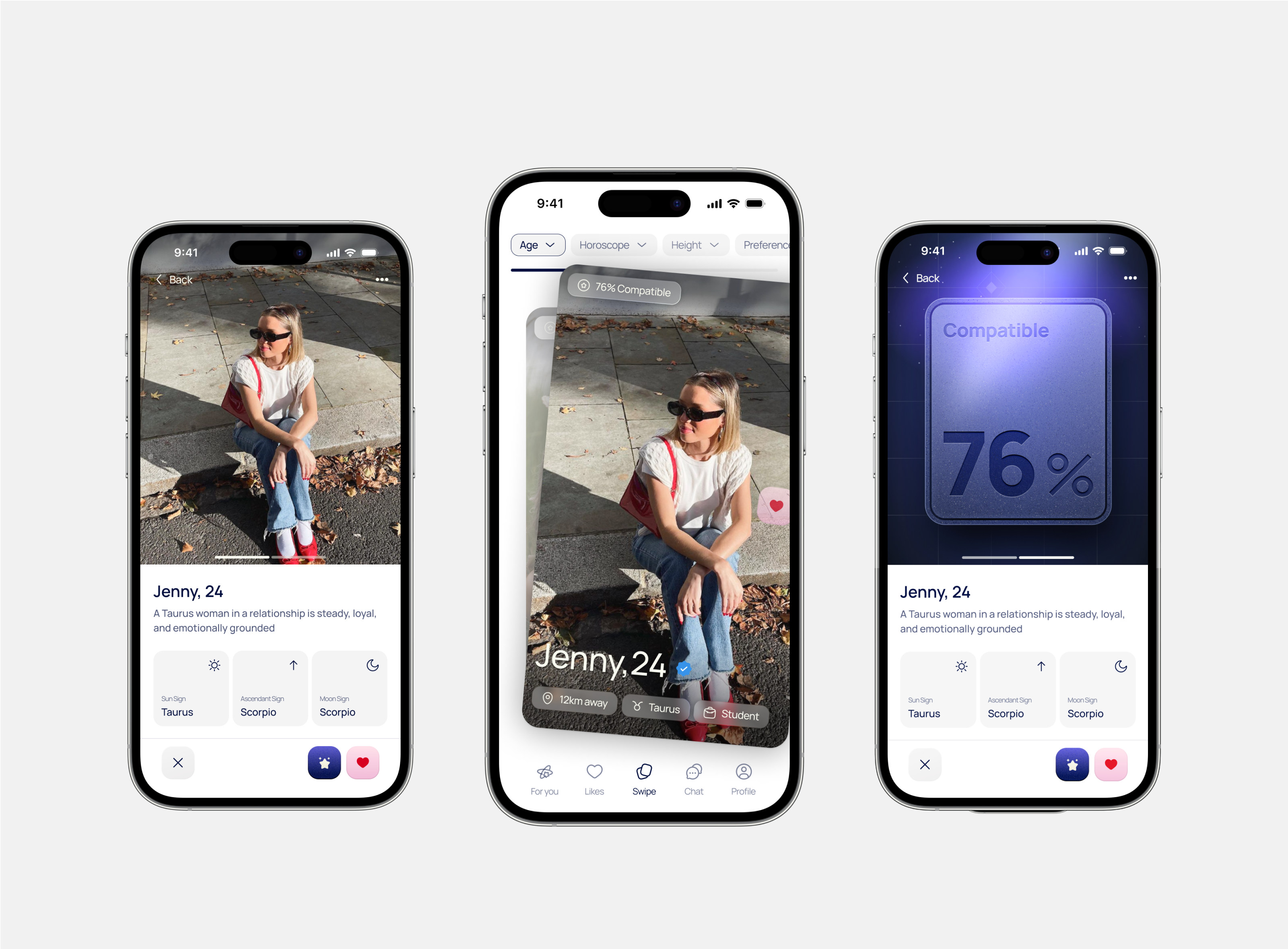 Match UI designs, themes, templates and downloadable graphic elements ...