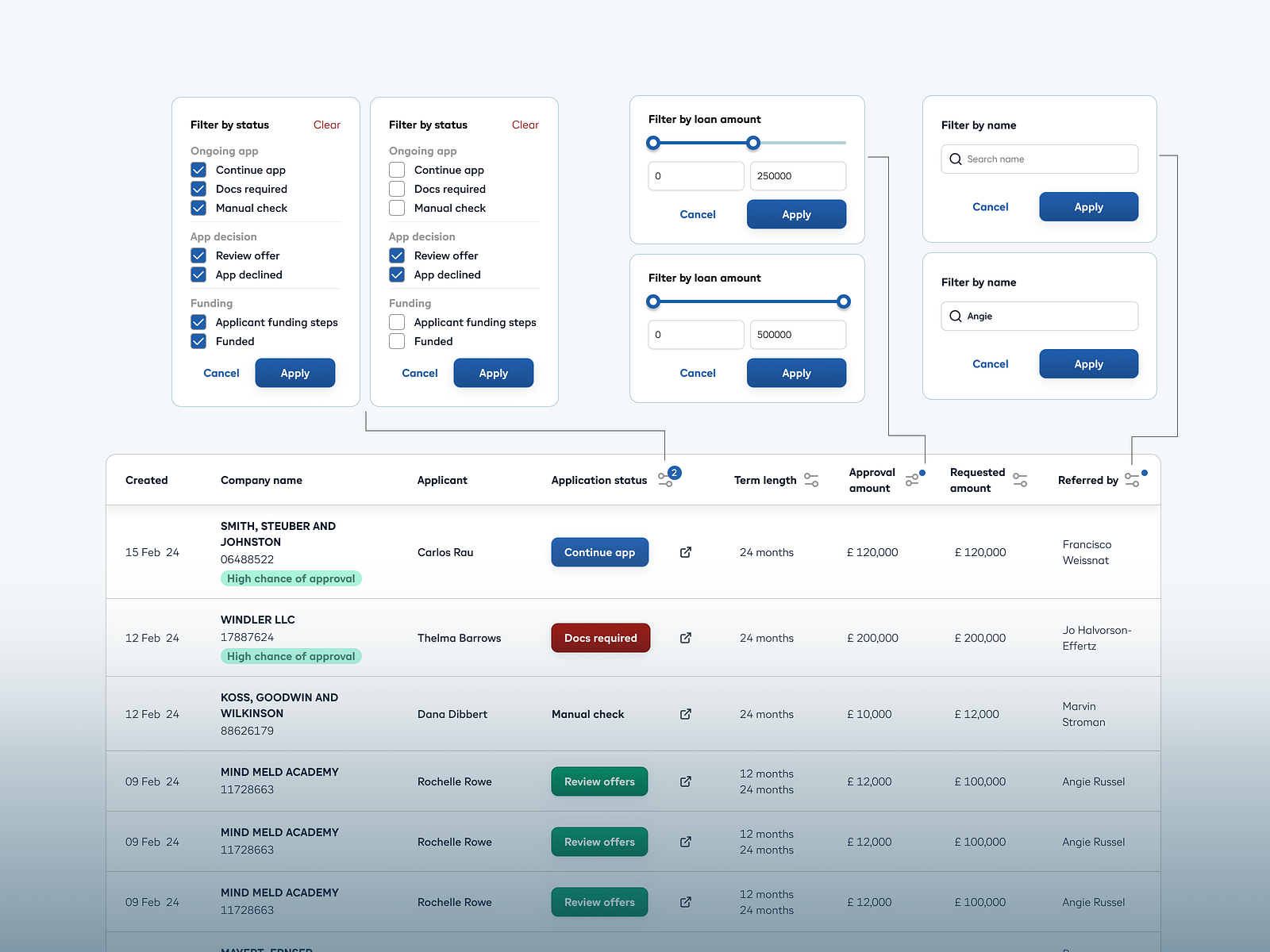 Table Filter by Tiffany Lin for iwoca on Dribbble
