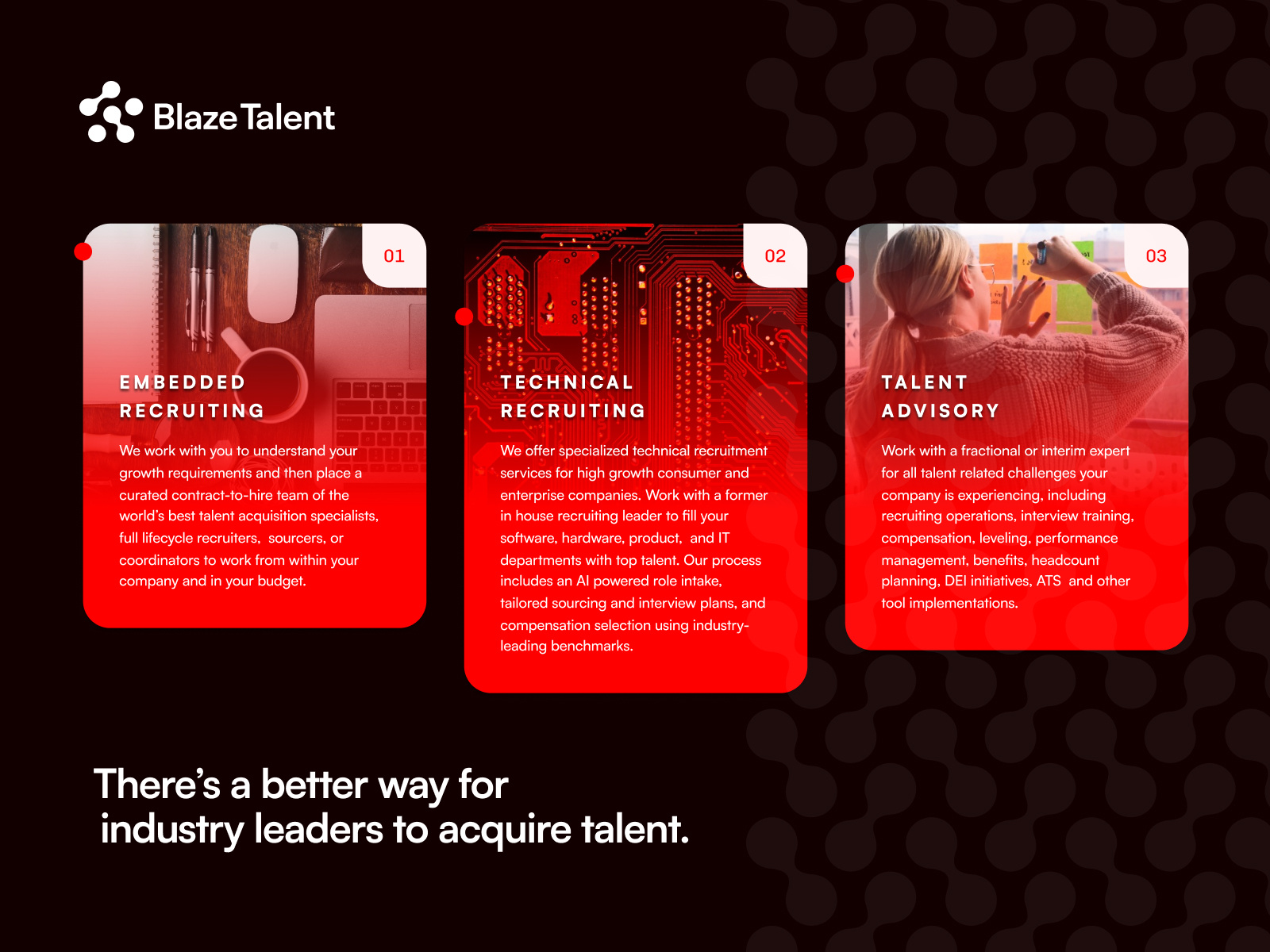 Blaze Talent // Cards by Jake Cooper on Dribbble