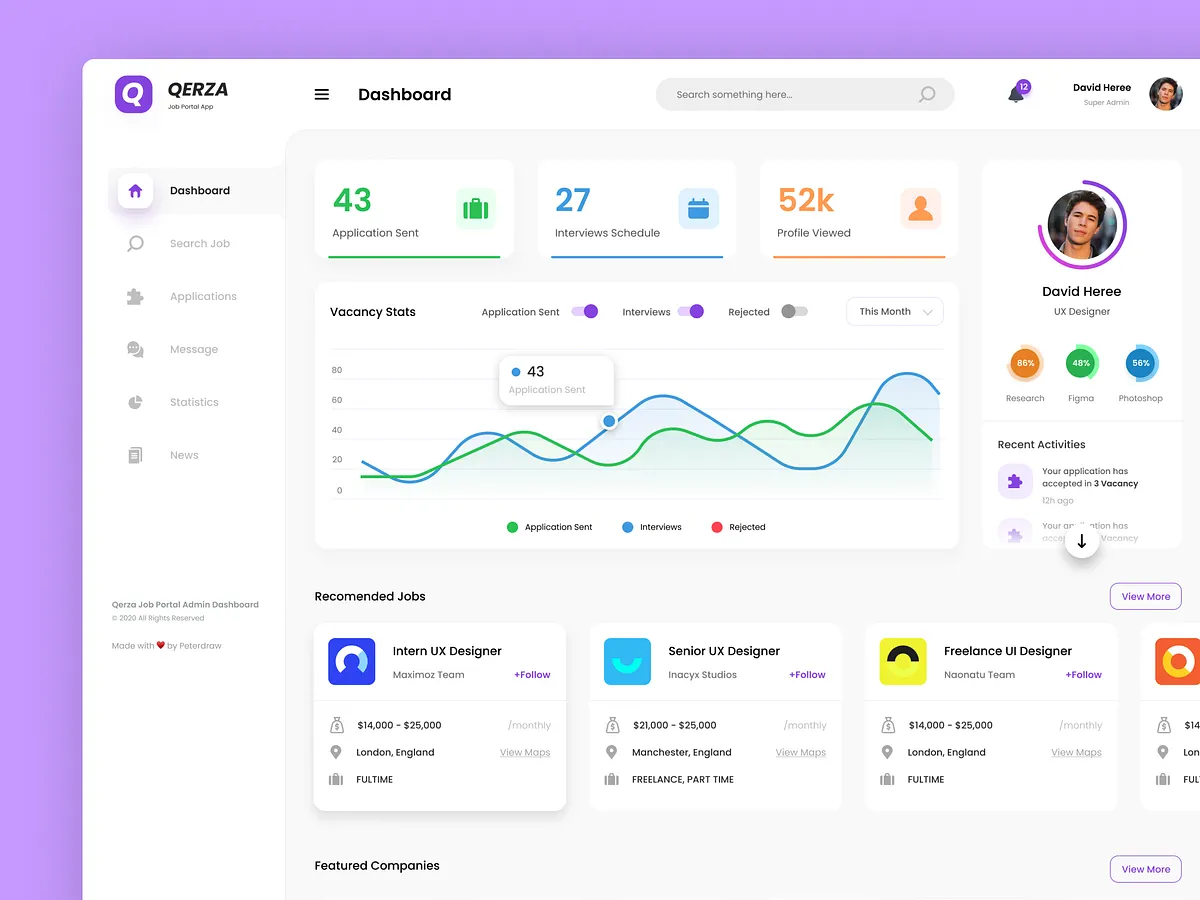 Job Portal Ui Designs Themes Templates And Downloadable Graphic