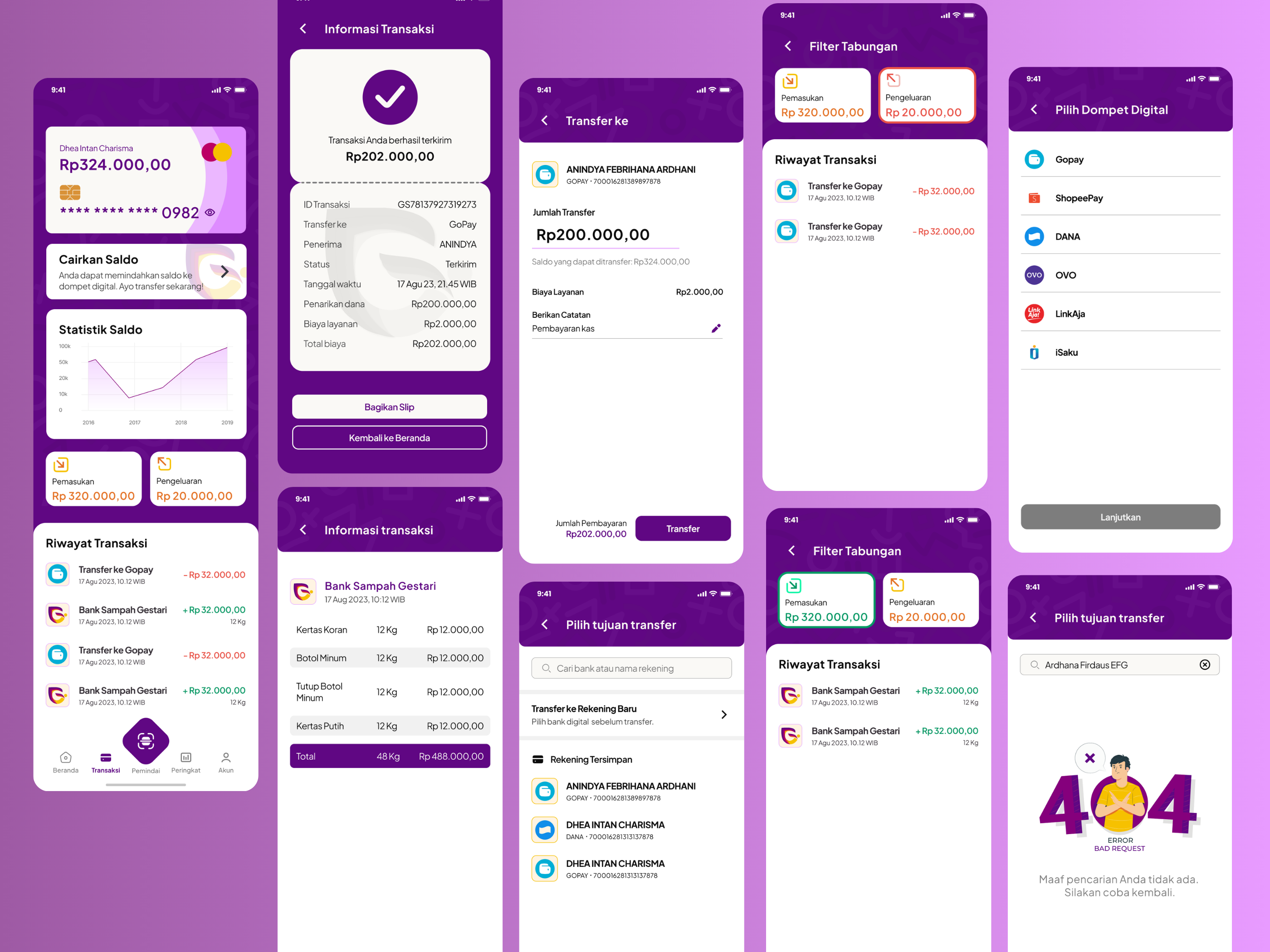 UI/UX Waste Management App by Dhea Intan Charisma on Dribbble