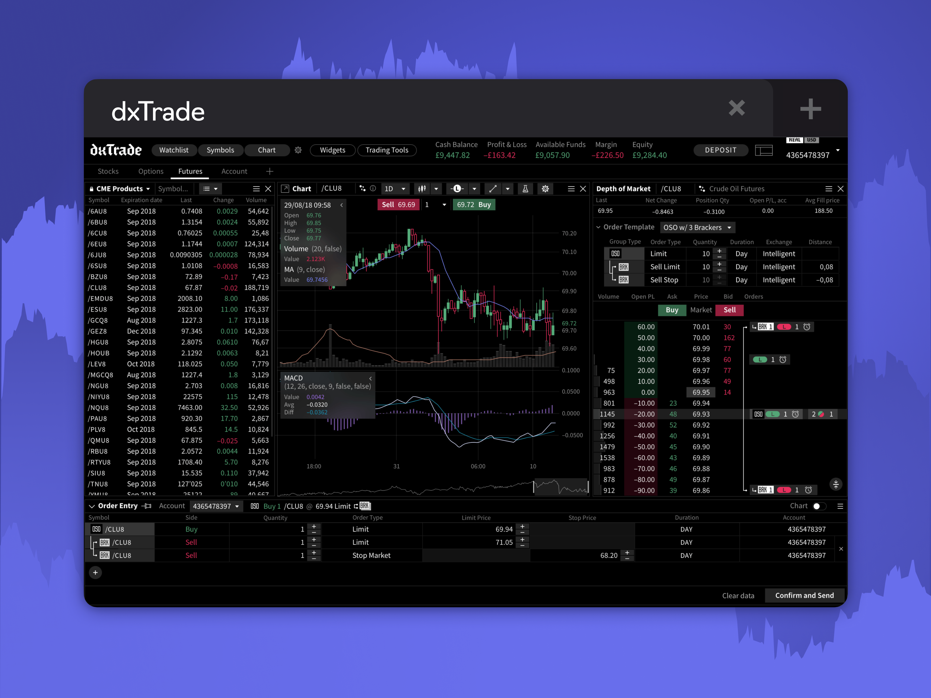 Forex Trading Platform designs, themes, templates and downloadable ...
