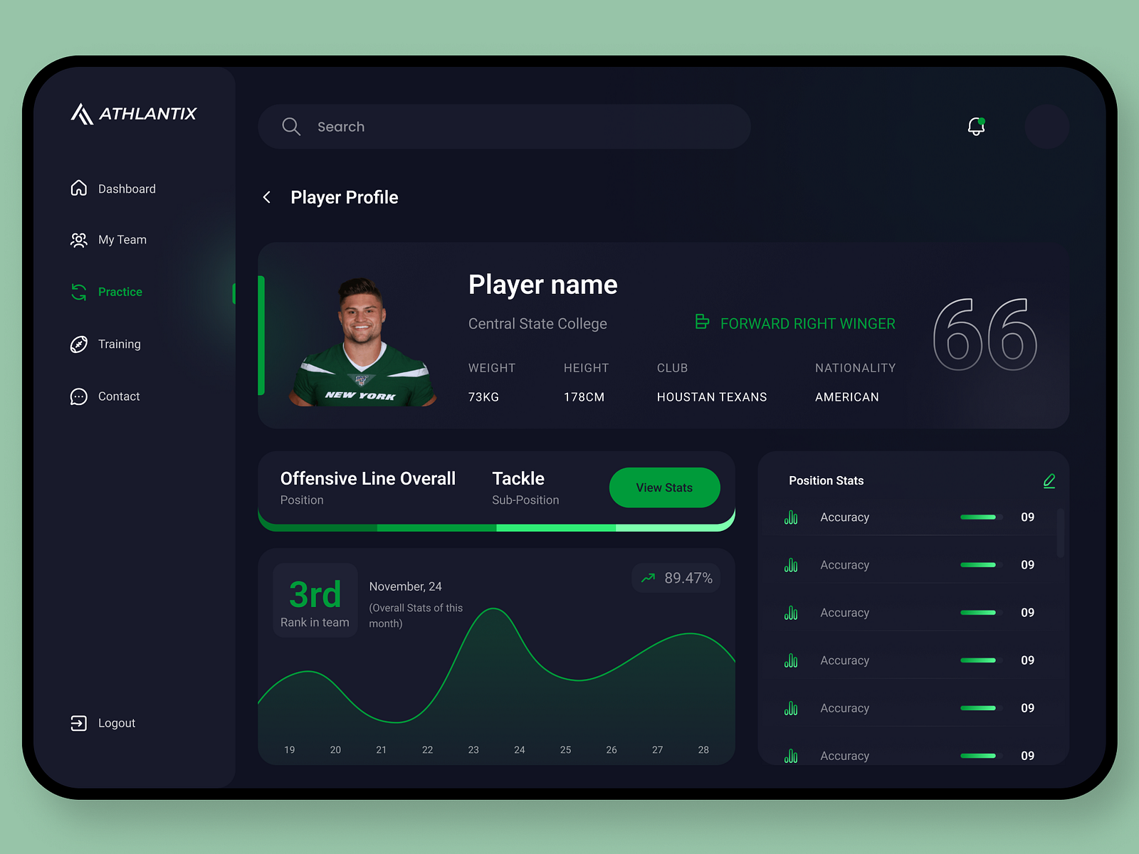 Player's Dashboard Design for Sports Analytics Platform by Axillio on ...