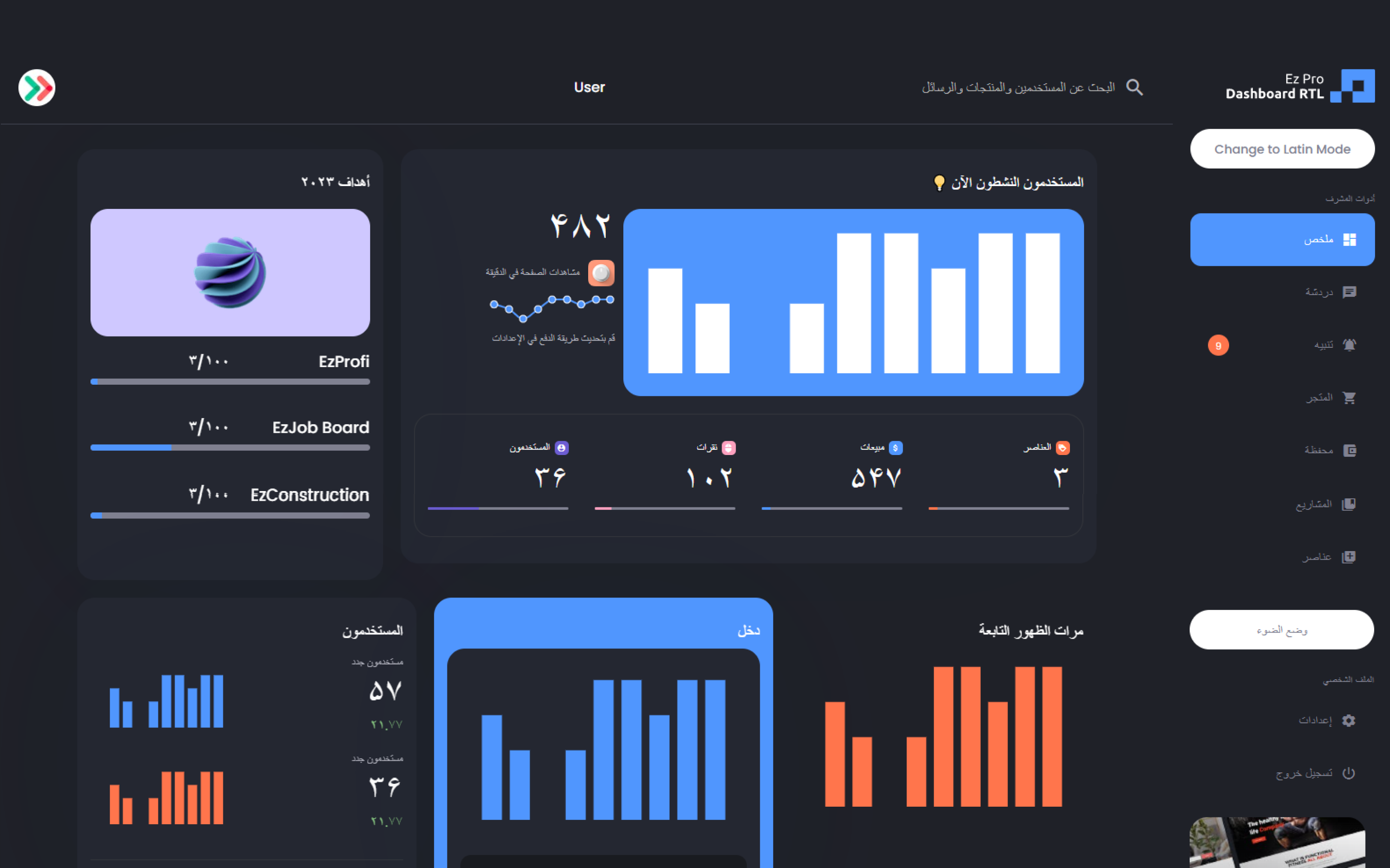 Ez Dashboard RTL NoCode Web Template by EazyCode on Dribbble