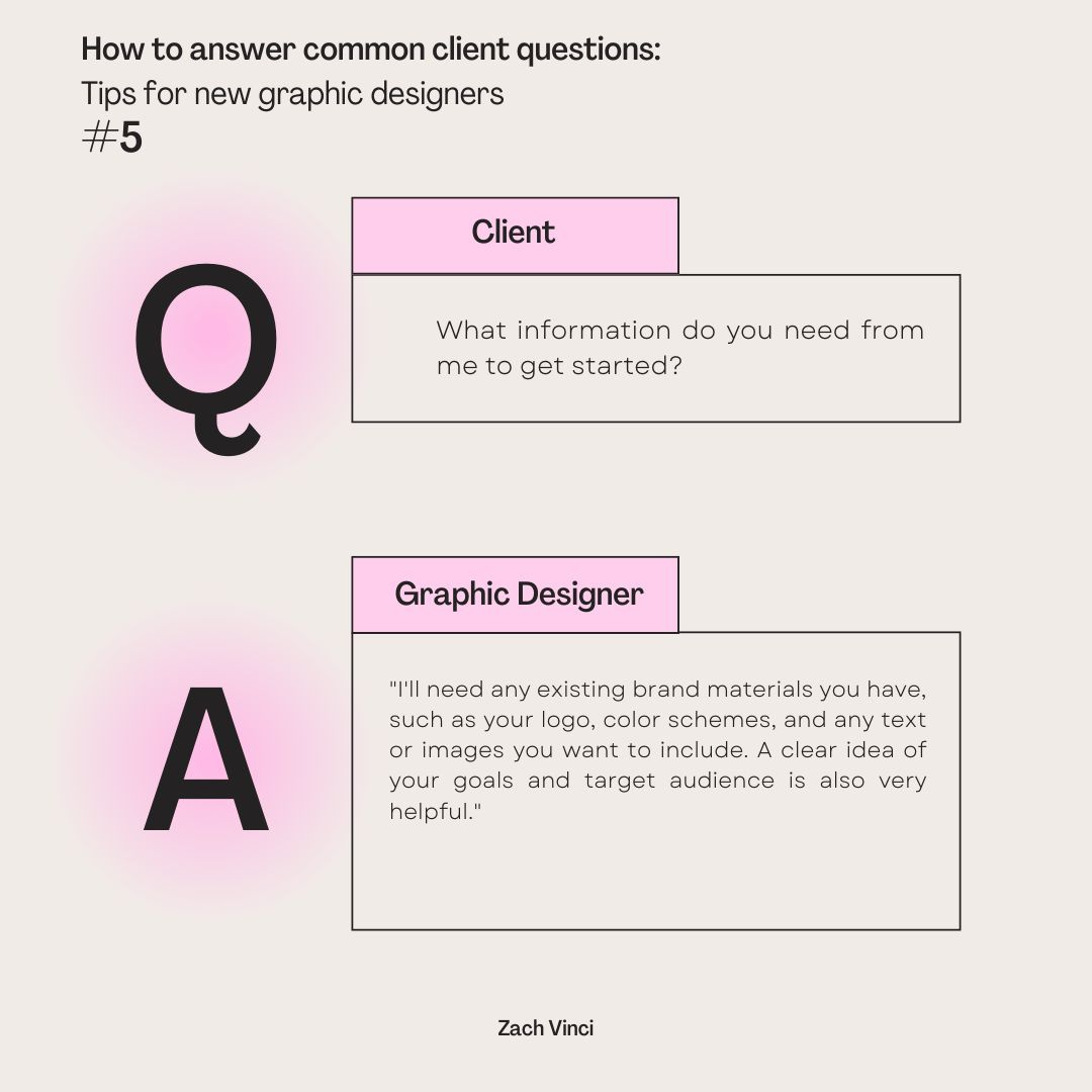 How To Answer Common Graphic Design Client Questions #5 by Zach Vinci ...