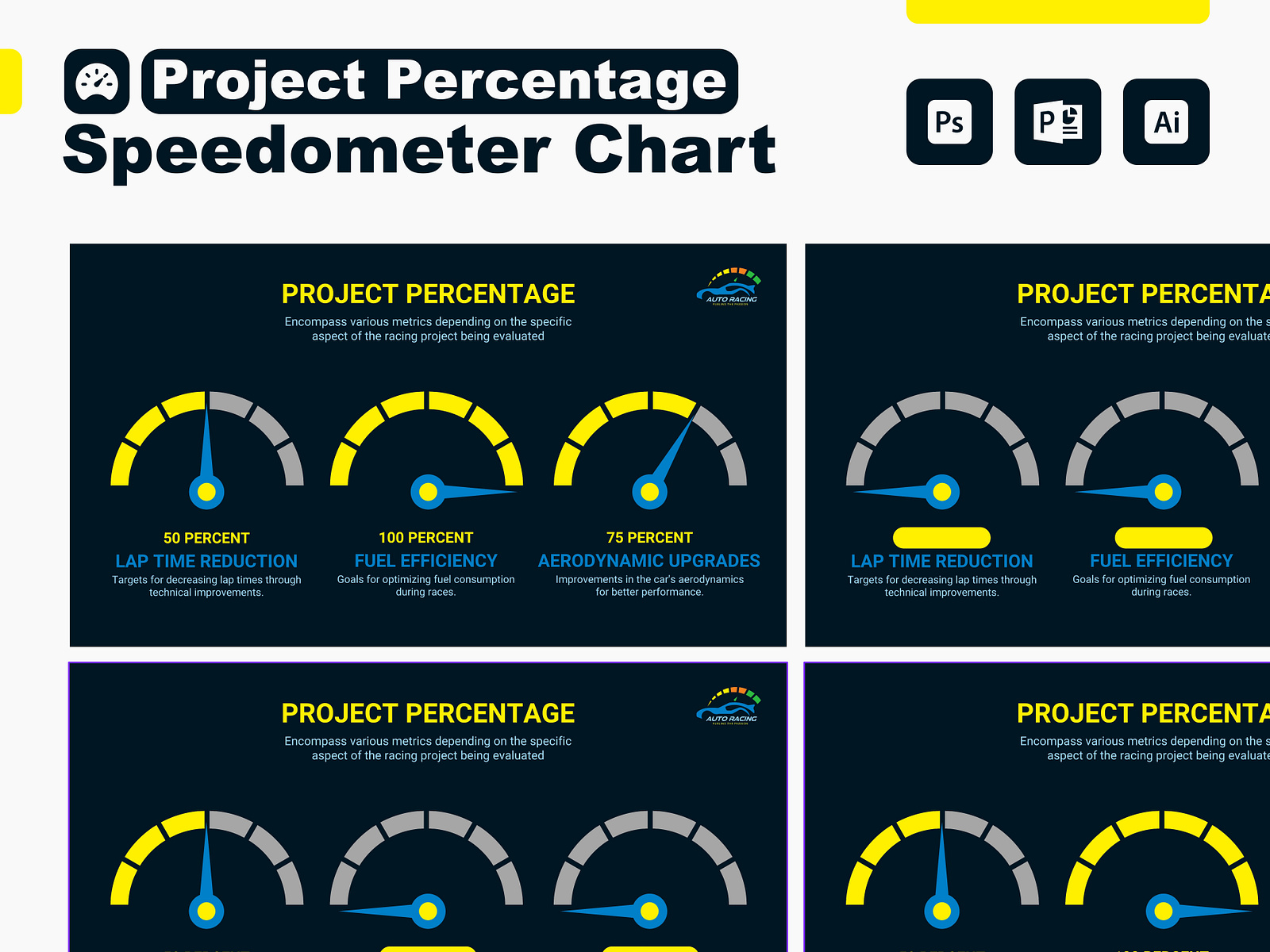 Interactive Speedometer Chart Designs for PowerPoint by Dheni Leo on Dribbble