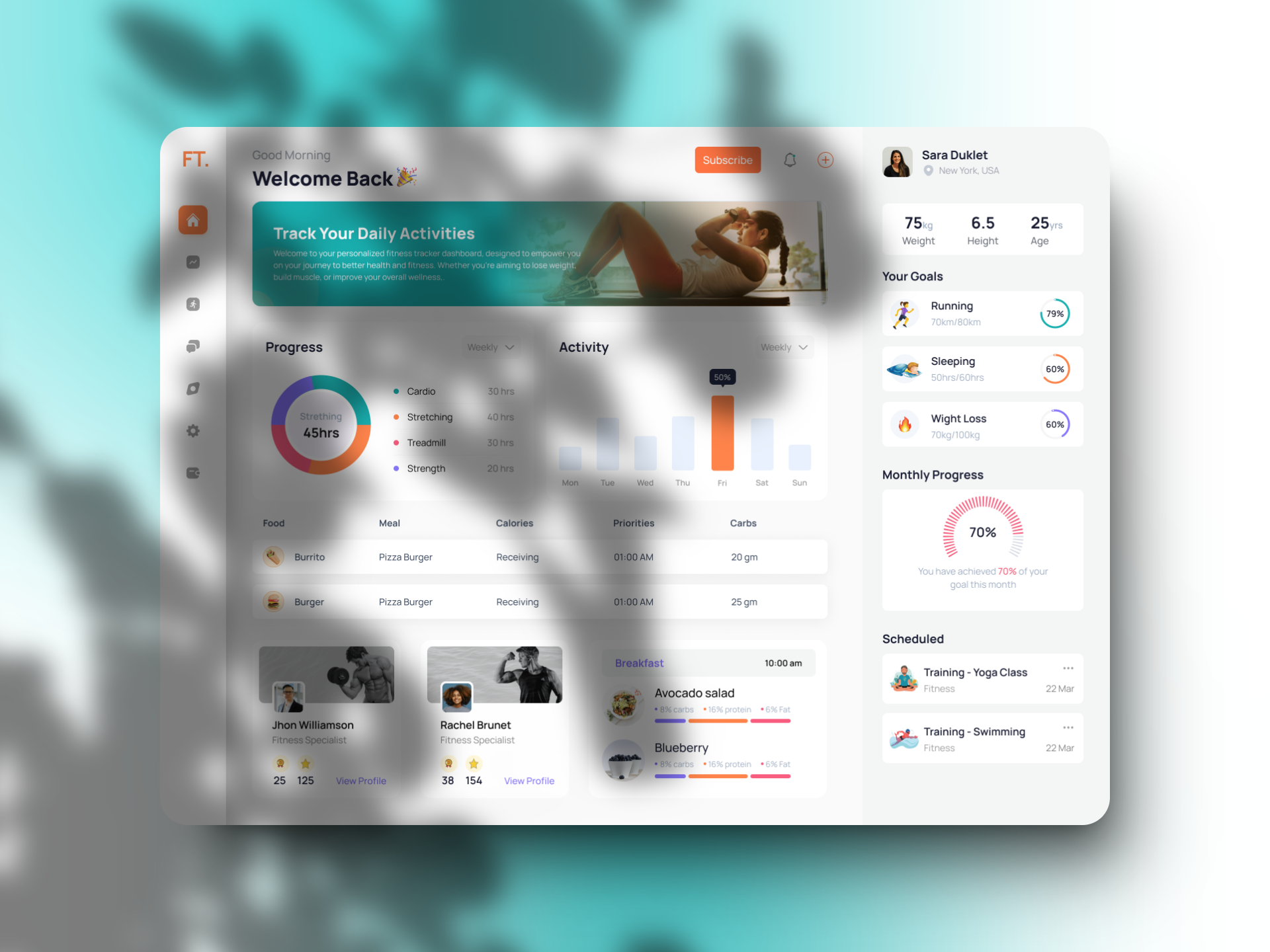 Fitness Tracker Dashboard Design by Abhishek Ghosh on Dribbble