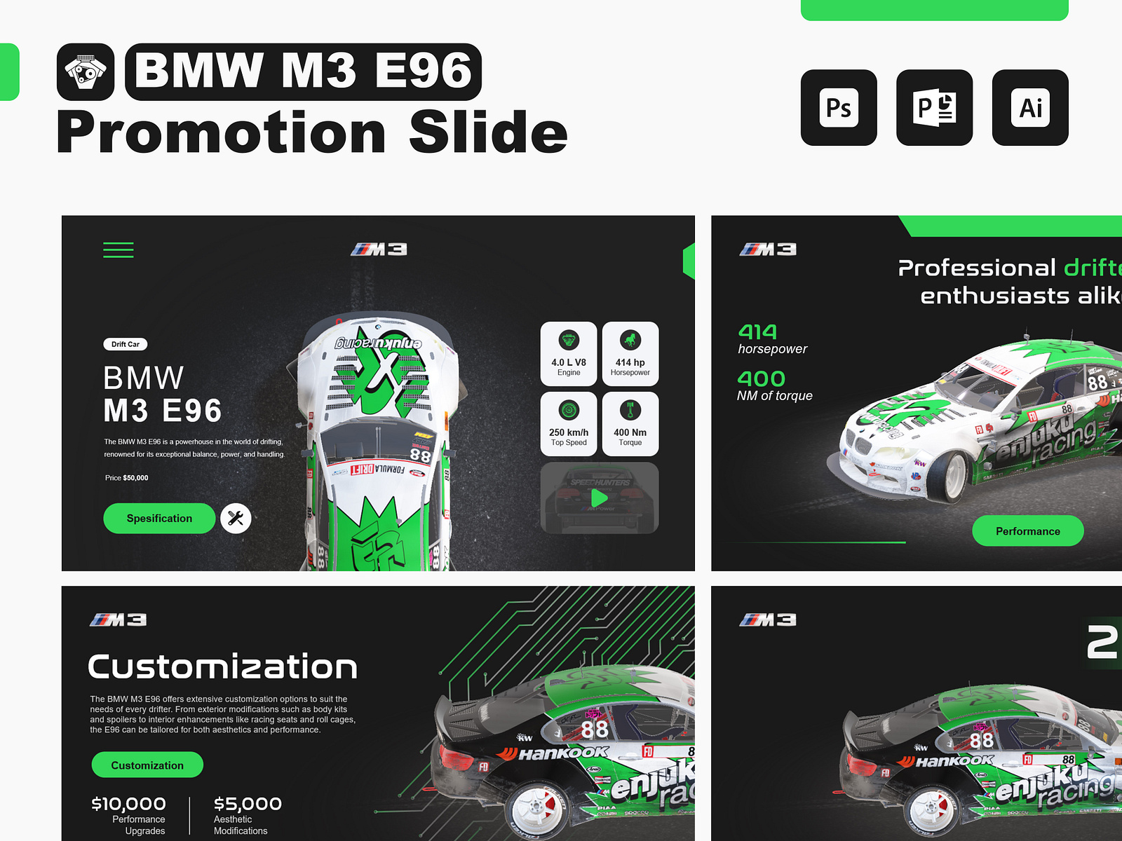 Dynamic PowerPoint Promotion Slides for BMW M3 E96 by Dheni Leo on Dribbble