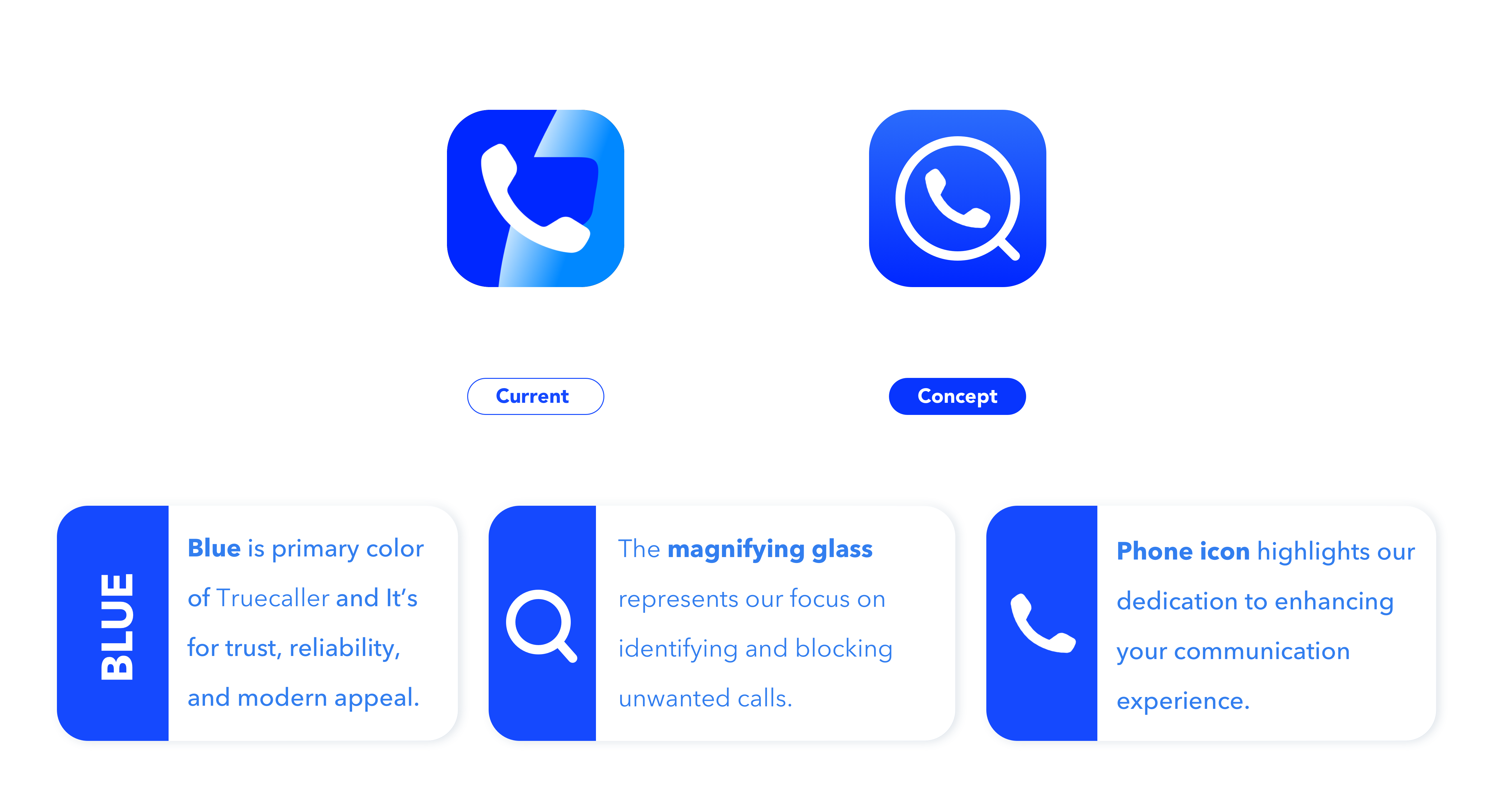 Truecaller Logo Redesign by Ubaid Khan on Dribbble